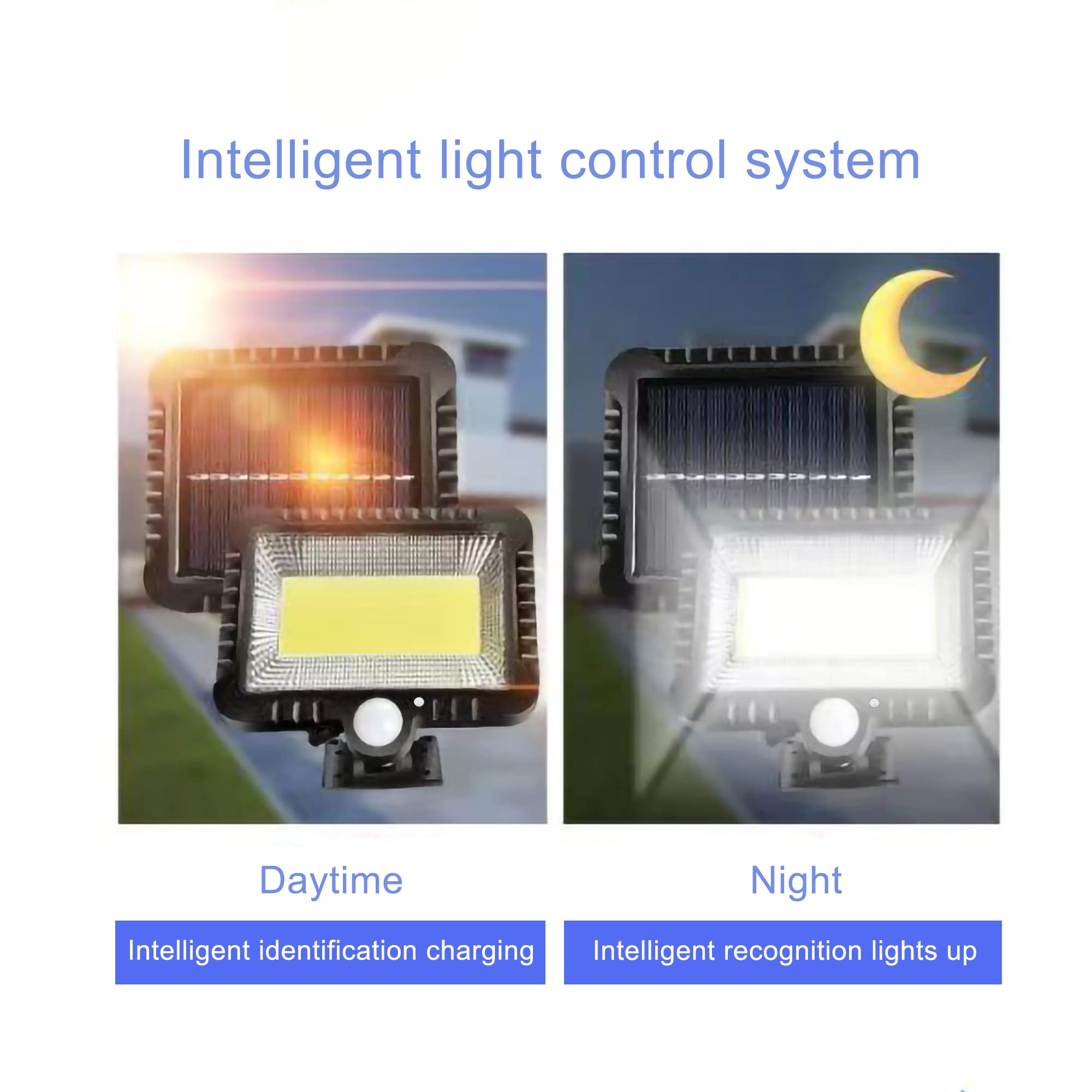 BiteBoom Solar Wall Light with Motion Sensor - Wired Security Light for Garden, Patio, Path - IP65 Waterproof & Bright - 100 COB LED Split Design