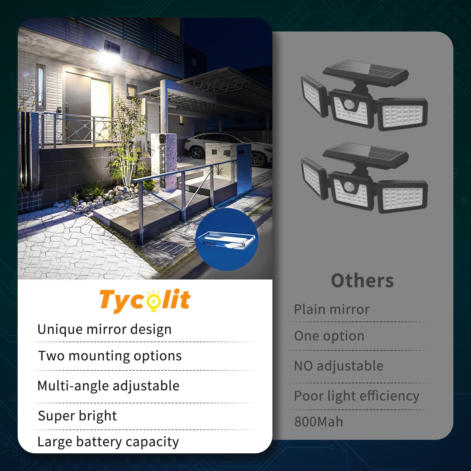 TYCOLIT 2 Packs Solar Outdoor Lights Motion Sensor,108 LED Solar Security Lights,3 Heads IP65 Waterproof Solar Flood Lights,Dusk to Dawn Outdoor Wall Light with 16.4ft Cable for Porch Patio Garden