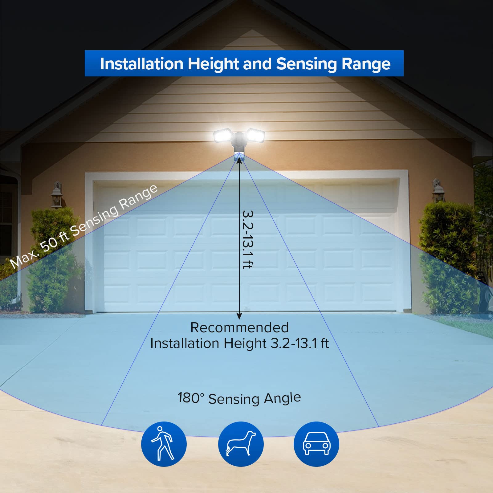 SANSI LED Security Lights, 18W (150Watt Incandescent Equiv.) Motion Sensor Lights, 1800lm 5000K Daylight Waterproof Outdoor Floodlights with Adjustable Dual-Head