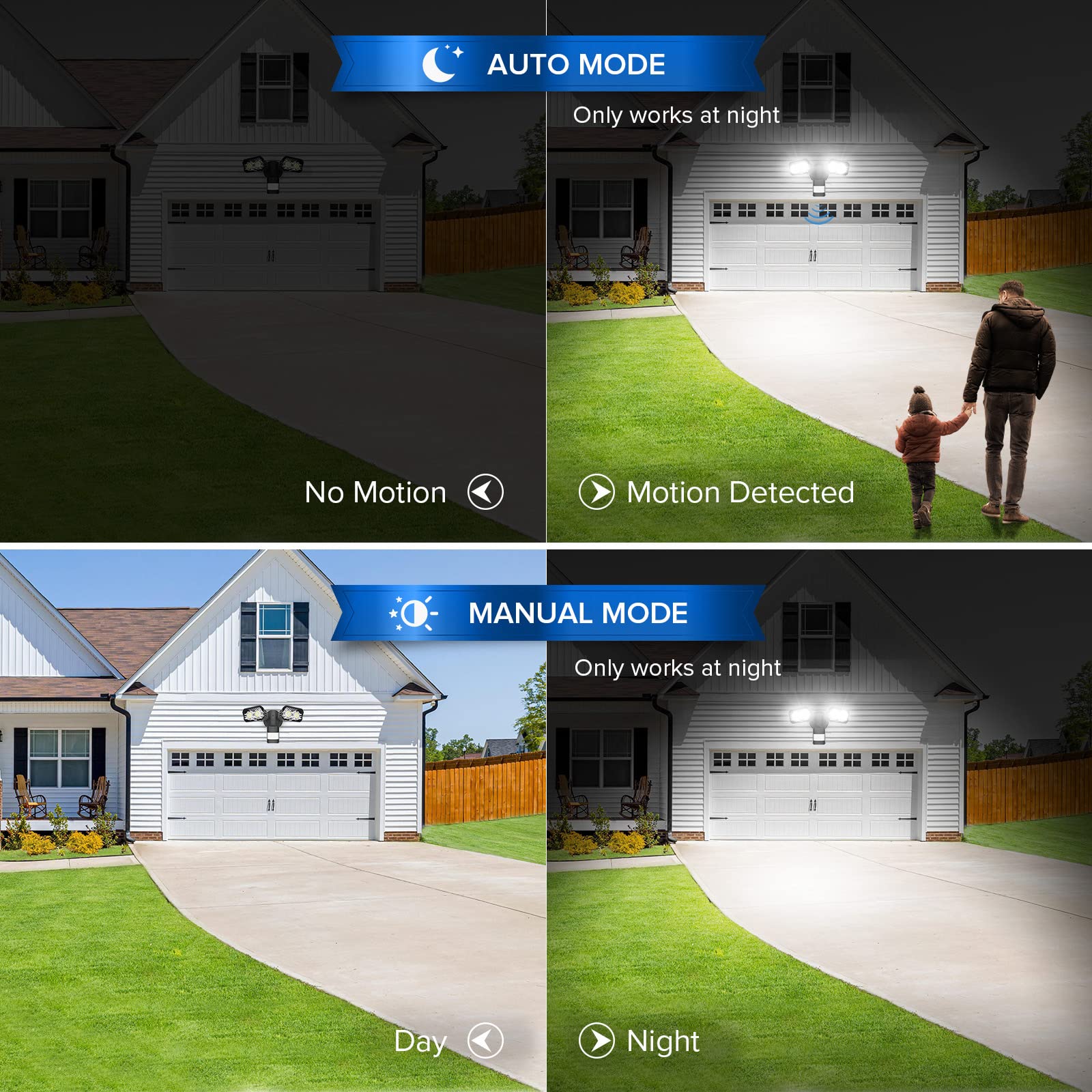 SANSI LED Security Lights, 18W (150Watt Incandescent Equiv.) Motion Sensor Lights, 1800lm 5000K Daylight Waterproof Outdoor Floodlights with Adjustable Dual-Head