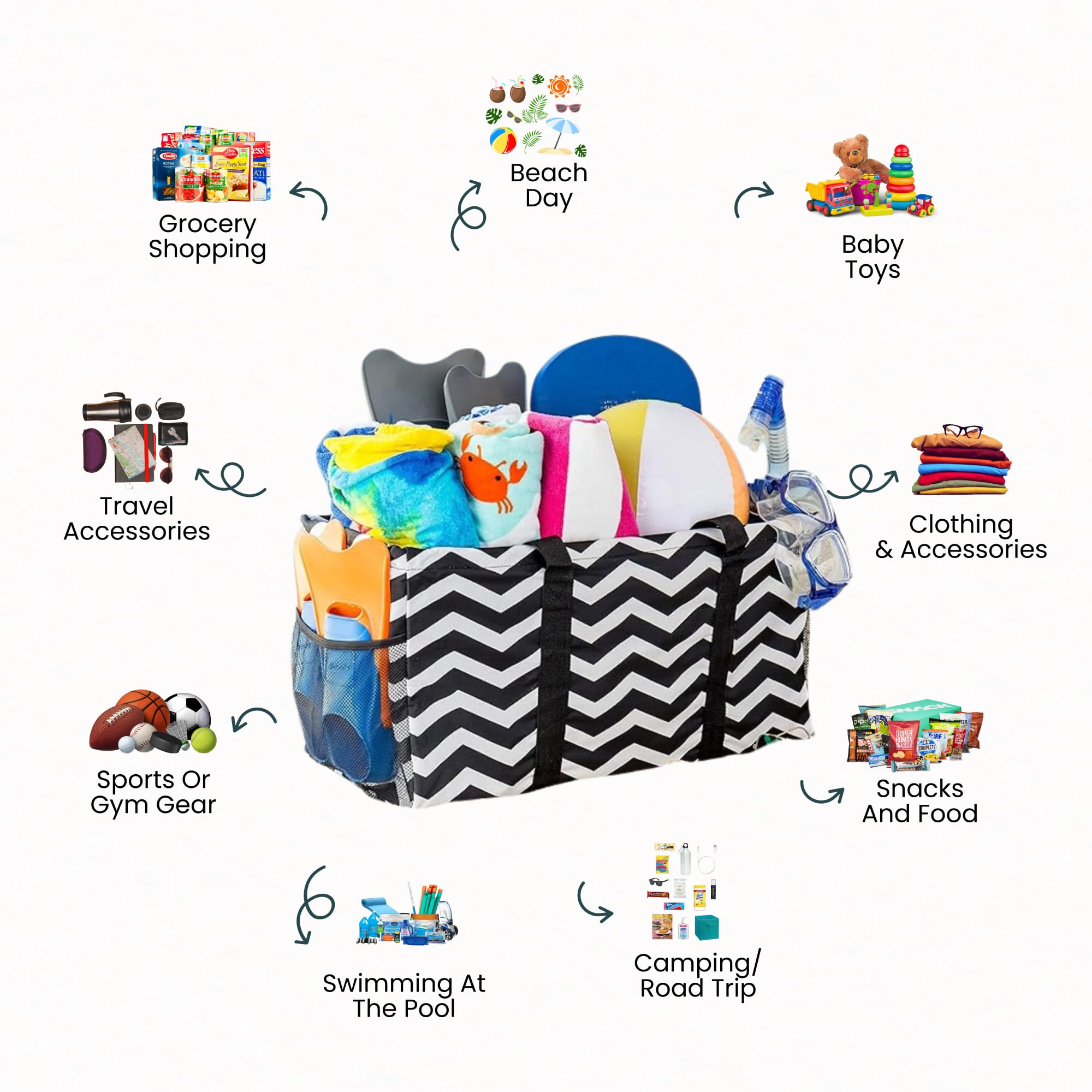 Lucazzi Extra Large Utility Tote Bag - Oversized Collapsible Reusable Wire Frame Rectangular Canvas Basket With Two Exterior Pockets For Beach, Pool, Laundry, Car Trunk, Storage - Chevron Black