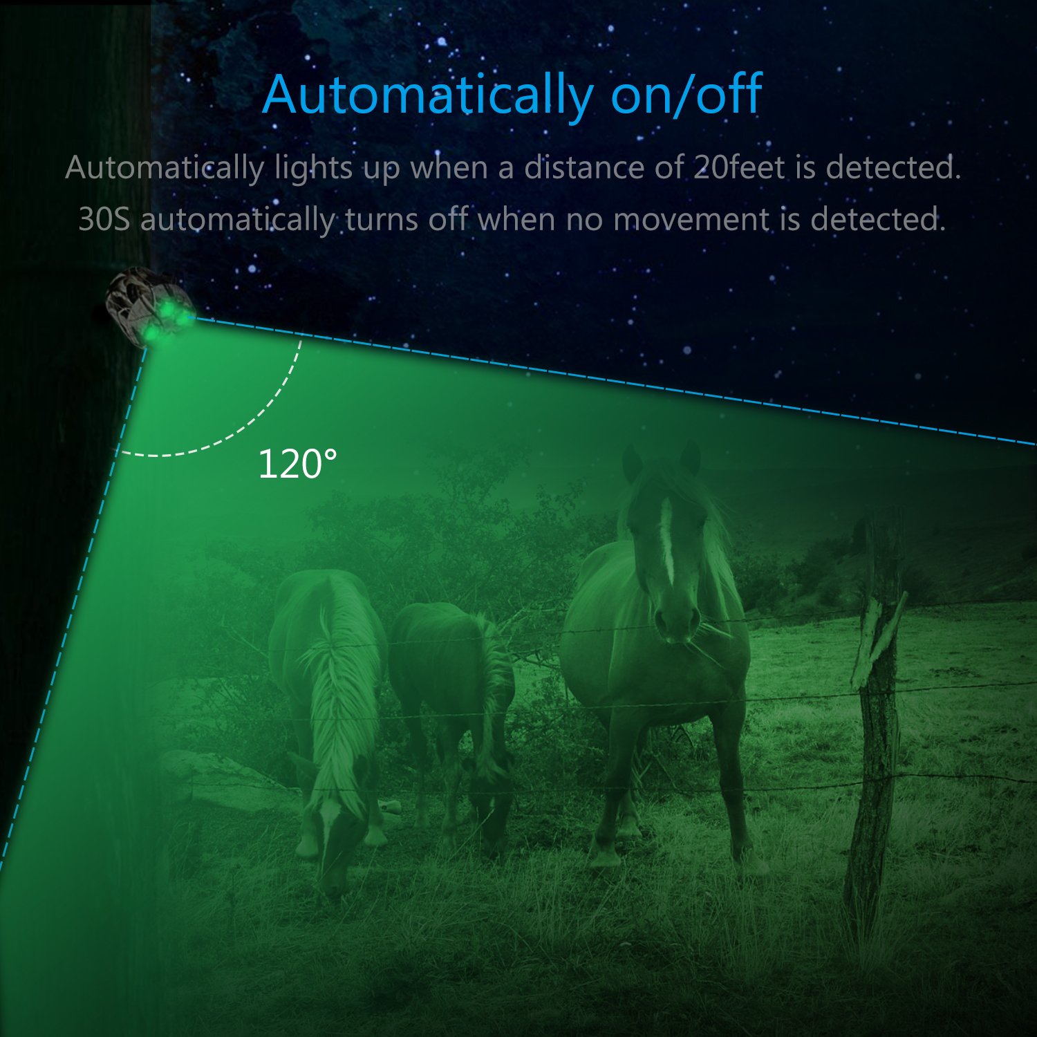TRAIL WATCHER Deer Feeder Light Hog Hunting Green Light Spotlight PIR Motion Sensor 120°Angle IP65 Waterproof Outdoor Animal Game Feeder Cage (F1)