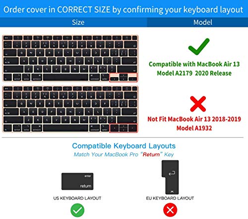 VFENG Premium Ultra Thin Soft Keyboard Cover Skin for 2020+ MacBook Air 13-Inch 13" with Magic Keyboard (Model Number: A2337/A2179), US Version