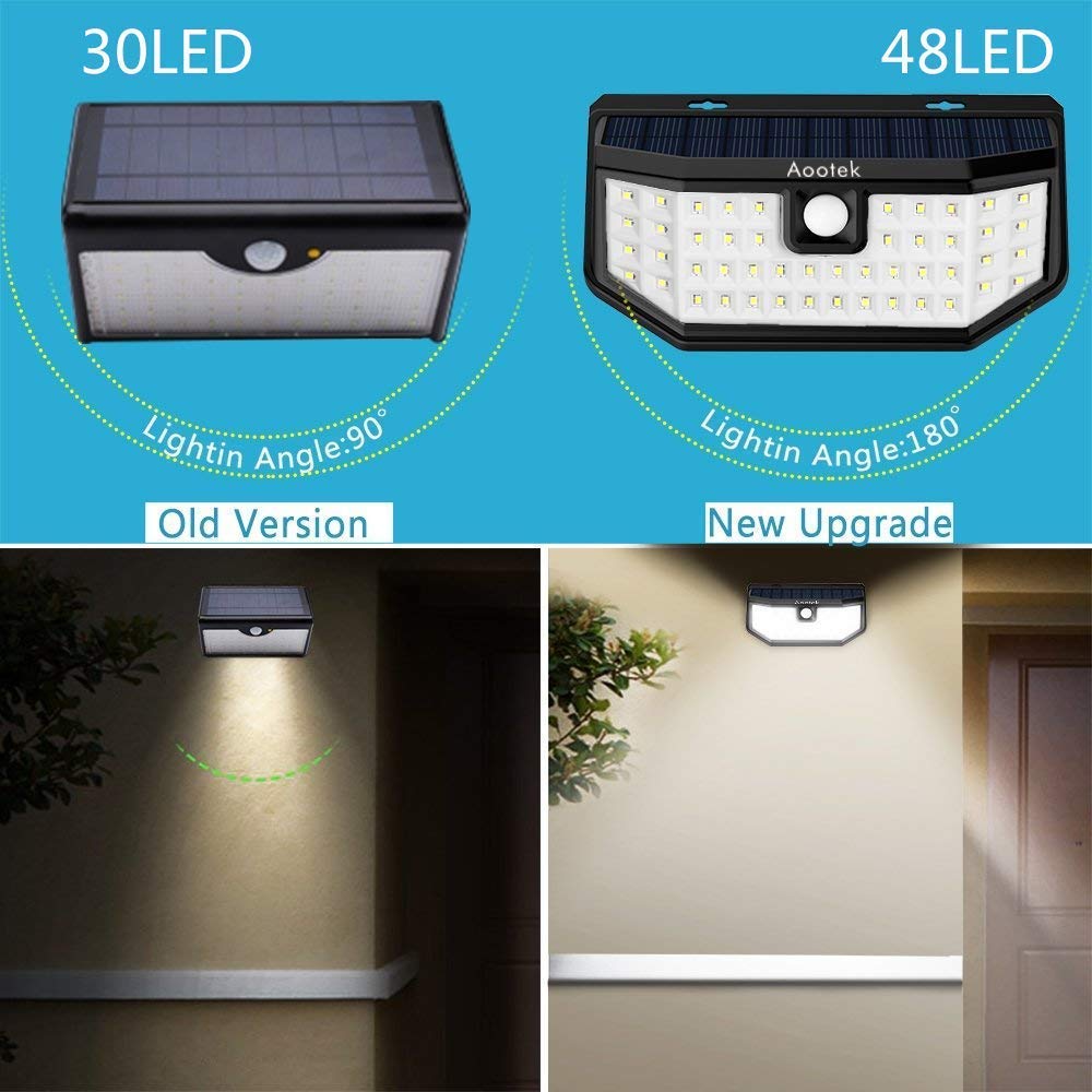 LED Solar Light 48Led Waterproof IP65 Outdoor Garden Lights Courtyard PIR Motion Sensor Emergency Wide Angle LED Solar Wall Lamp