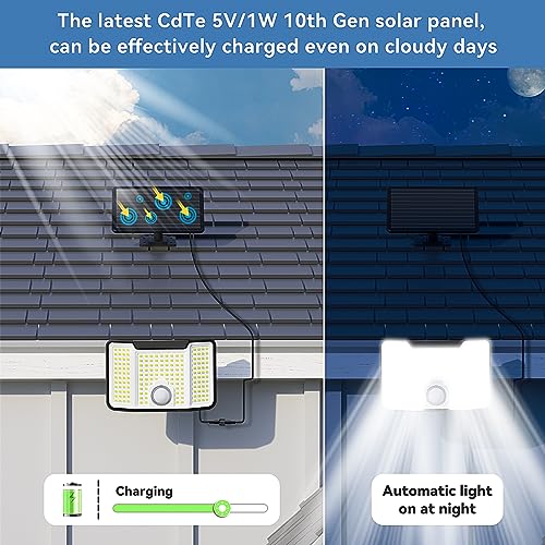 Solar Outdoor Lights,IP65 Waterproof Security Solar Motion Sensor Outdoor Lights, 180 LED Dusk to Dawn Outdoor Lighting for Shed ，Balcony, Patio, Garage, Porch, Garden with 16.5ft Cable(2Pack)