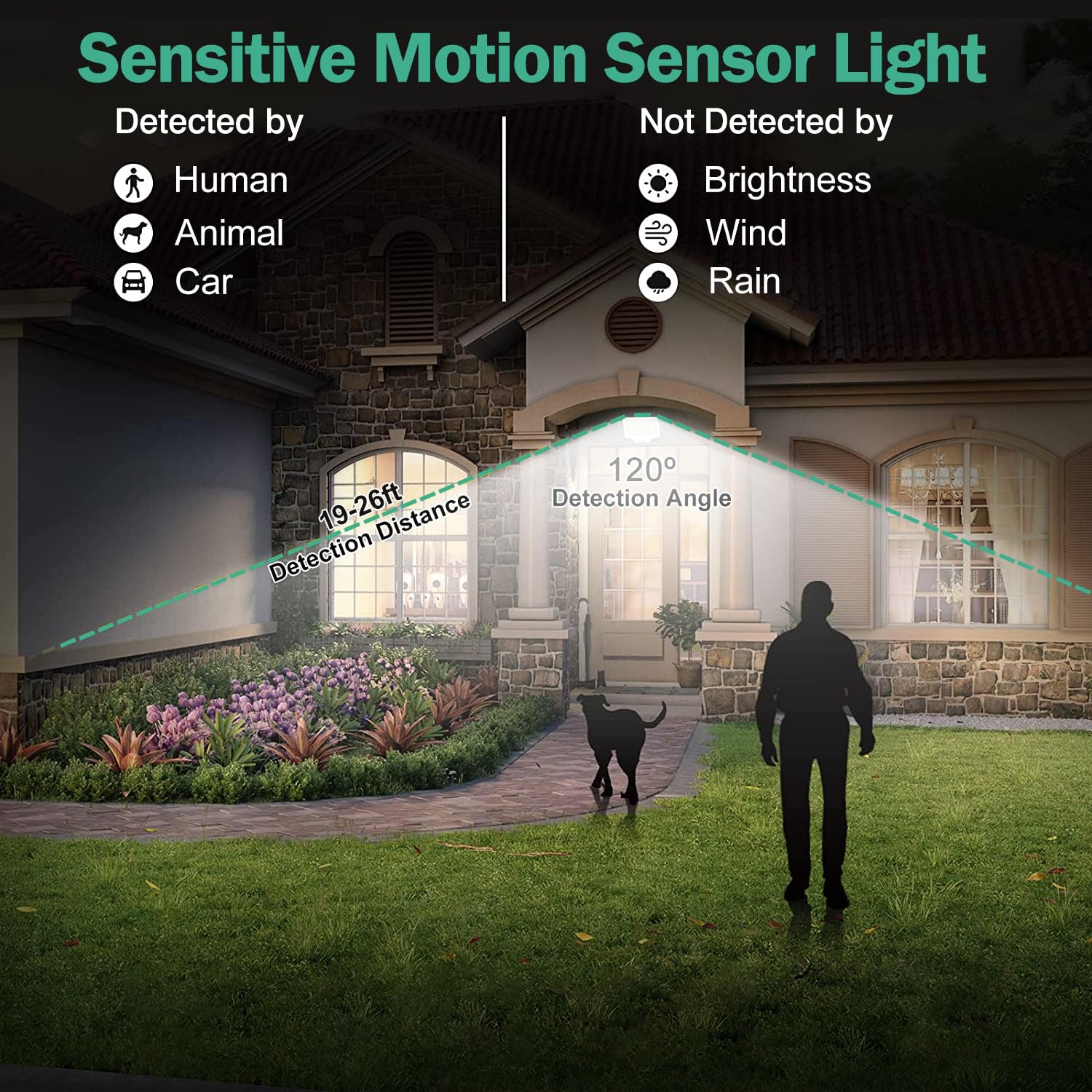 iMounTEK Solar Flood Lights Outdoor, 228 LED Motion Sensor Outdoor Lights with Remote, IP65 Waterproof Solar Security Lights Outdoor with Detachable Solar Panel for Patio, Garage, Porch, Backyard