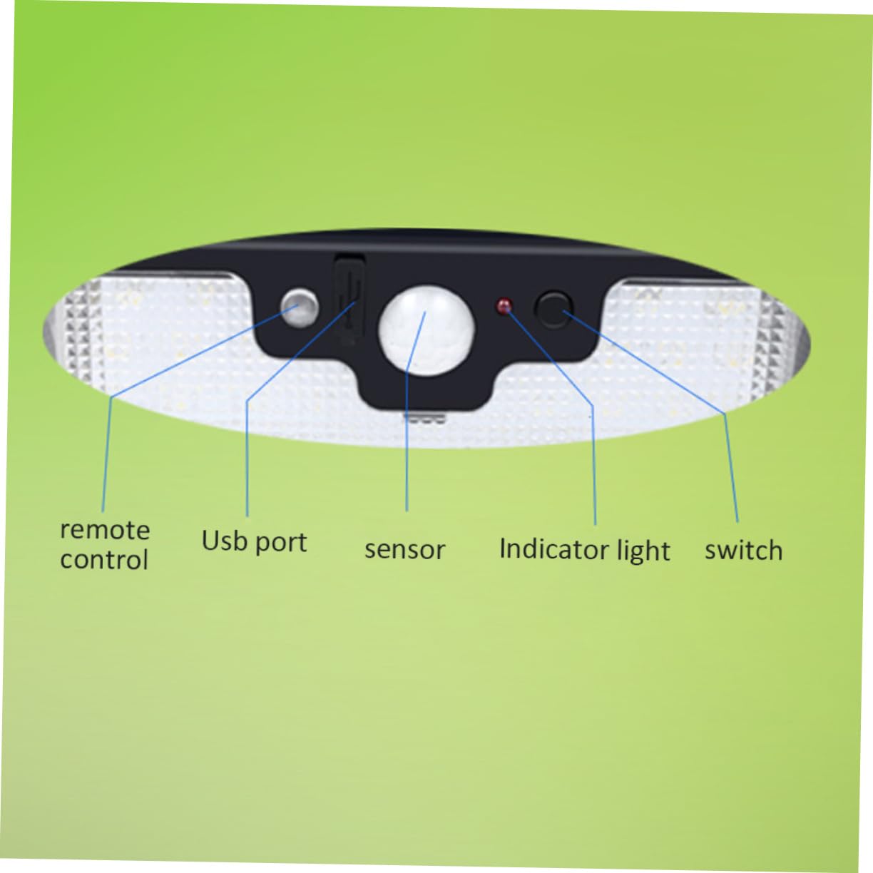 OSALADI Led Solar Wall Light Motion Sensor 55 LEDs Garden Pathway USB Rechargeable