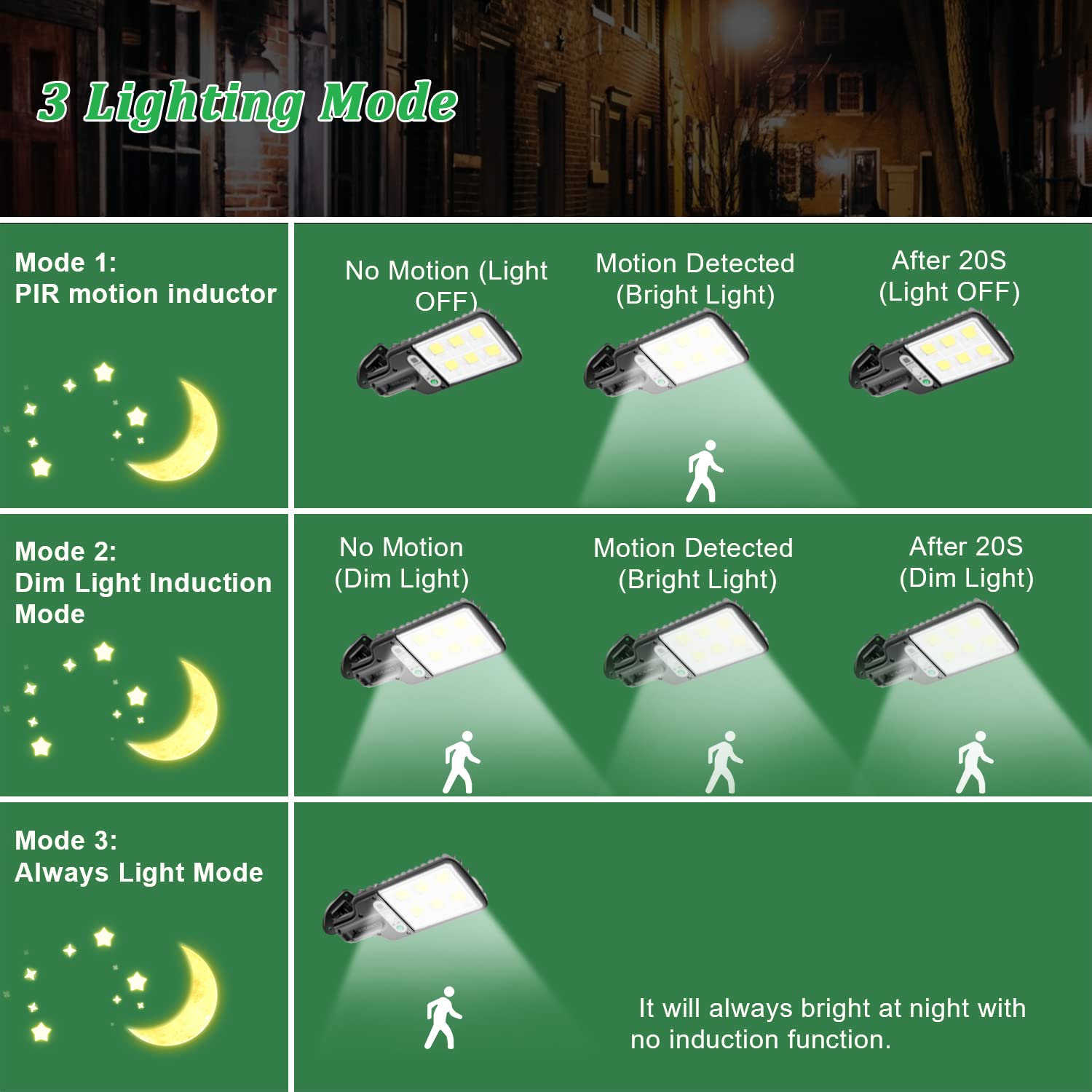 Solar Outdoor Lights - Solar Motion Lights Outdoor IP65 Waterproof with Remote Control, 72COB Outdoor Solar Lights for Yard, Driveway, Garden, Parking Lot, Garage,Pathway