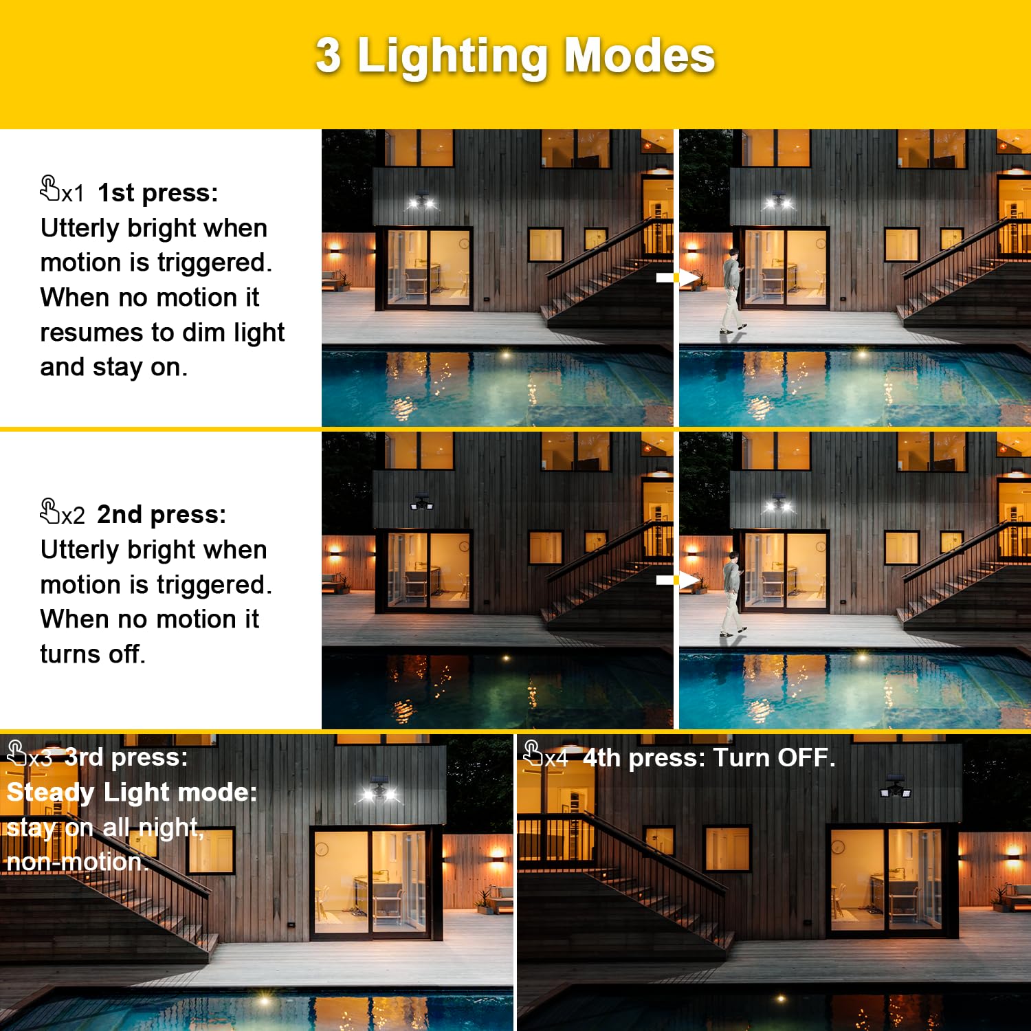 EMANER Outdoor Solar Lights with Motion Detector, 2-in-1 Solar Flood Light, 6000K Waterproof, Dusk to Dawn Cordless Security Light, Solar Powered Landscape Light for Yard, Garden, Porch, 2-Pack