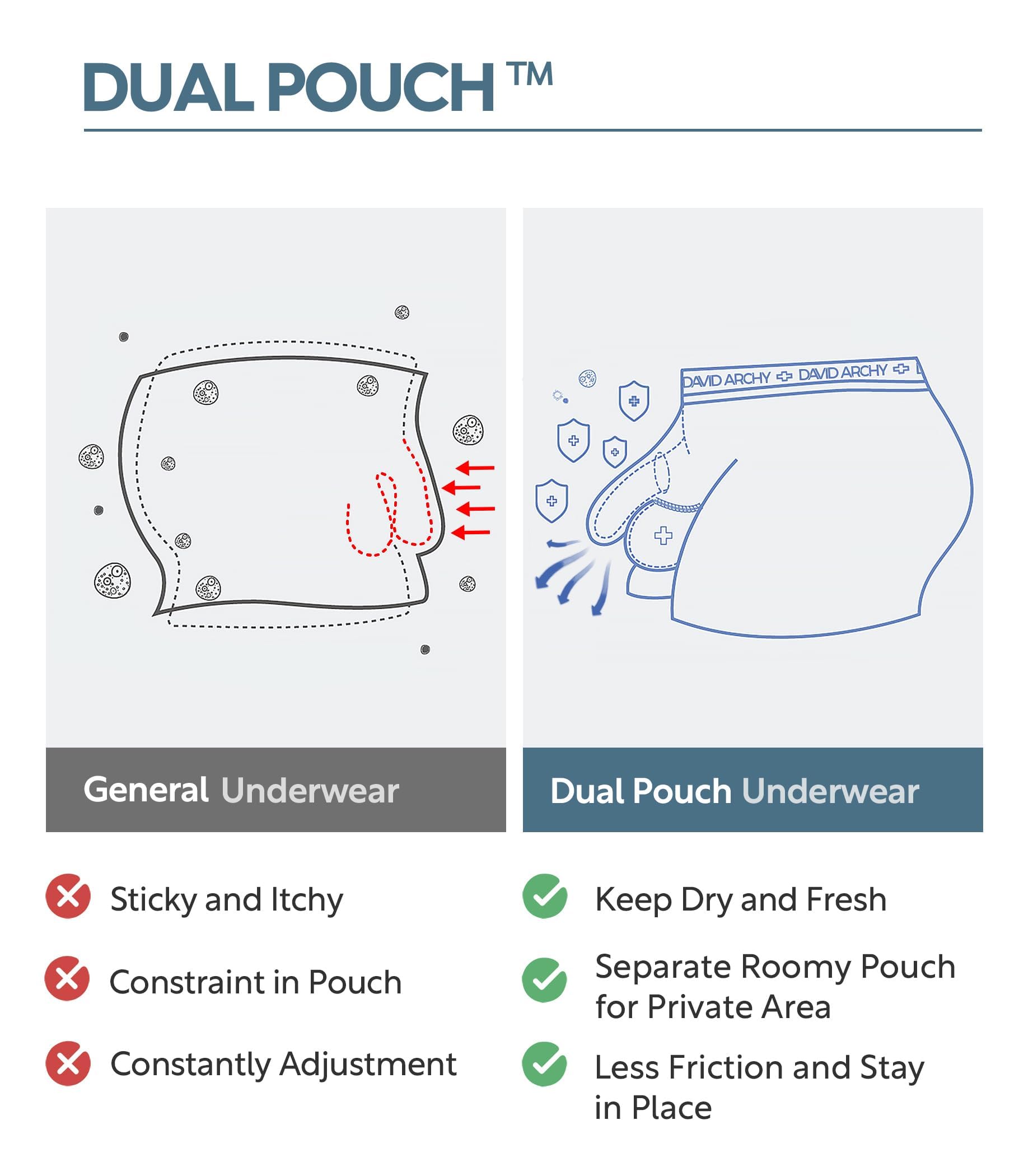 DAVID ARCHY Men's Underwear Micro Modal Dual Pouch Trunks Support Ball Pouch Bulge Enhancing Boxer Briefs for Men 3 or 4 Pack(XL,Black/Dark Gray/Navy Blue)