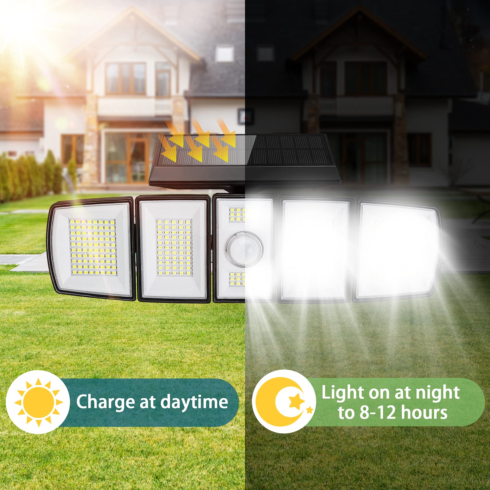 JRRZETA Solar Lights Outdoor 300 LED 7500K Motion Sensor Lights, 5-Head Solar Flood Lights for Outdoor Security, IP65 Waterproof, 360° Wide Angle Wall Lights for Patio, Yard, Garden (2 Packs)