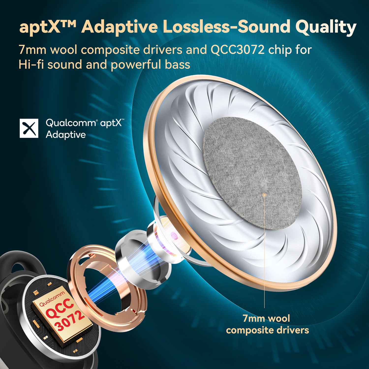 EarFun Free Pro 3 Noise Cancelling Wireless Earbuds, Hi-Res Sound, Snapdragon Sound with Qualcomm aptX™ Adaptive, 6 Mics ENC, Bluetooth 5.3 Earbuds, Multipoint Connection, Custom App, Wireless Charge