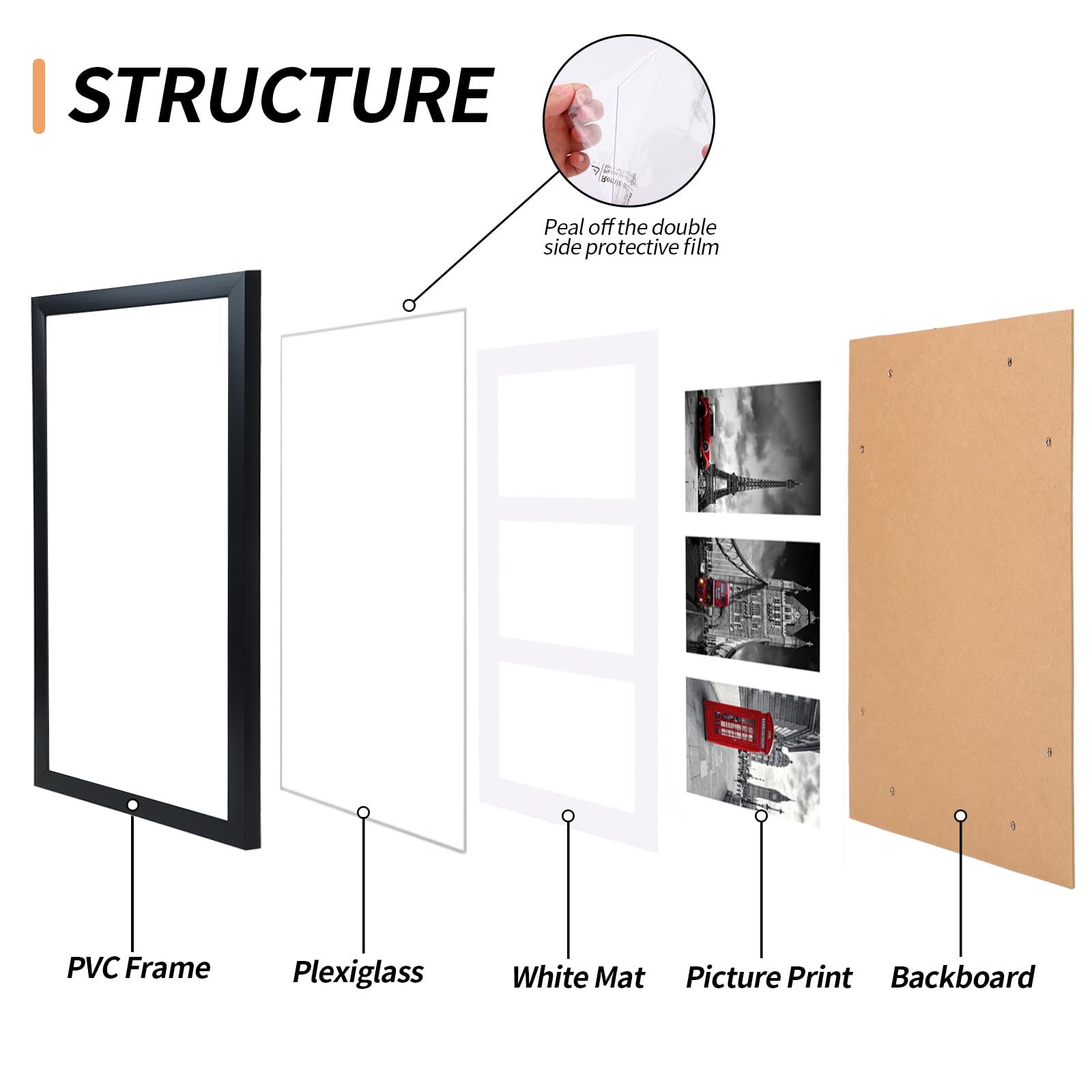 Fixwal 8x14 Collage Picture Frame with Three Openings for Displaying 4x6 Pictures, 4x6 Picture Frame Collage, Gallery Wall Frame, Multi Picture Frames for Wall Decor