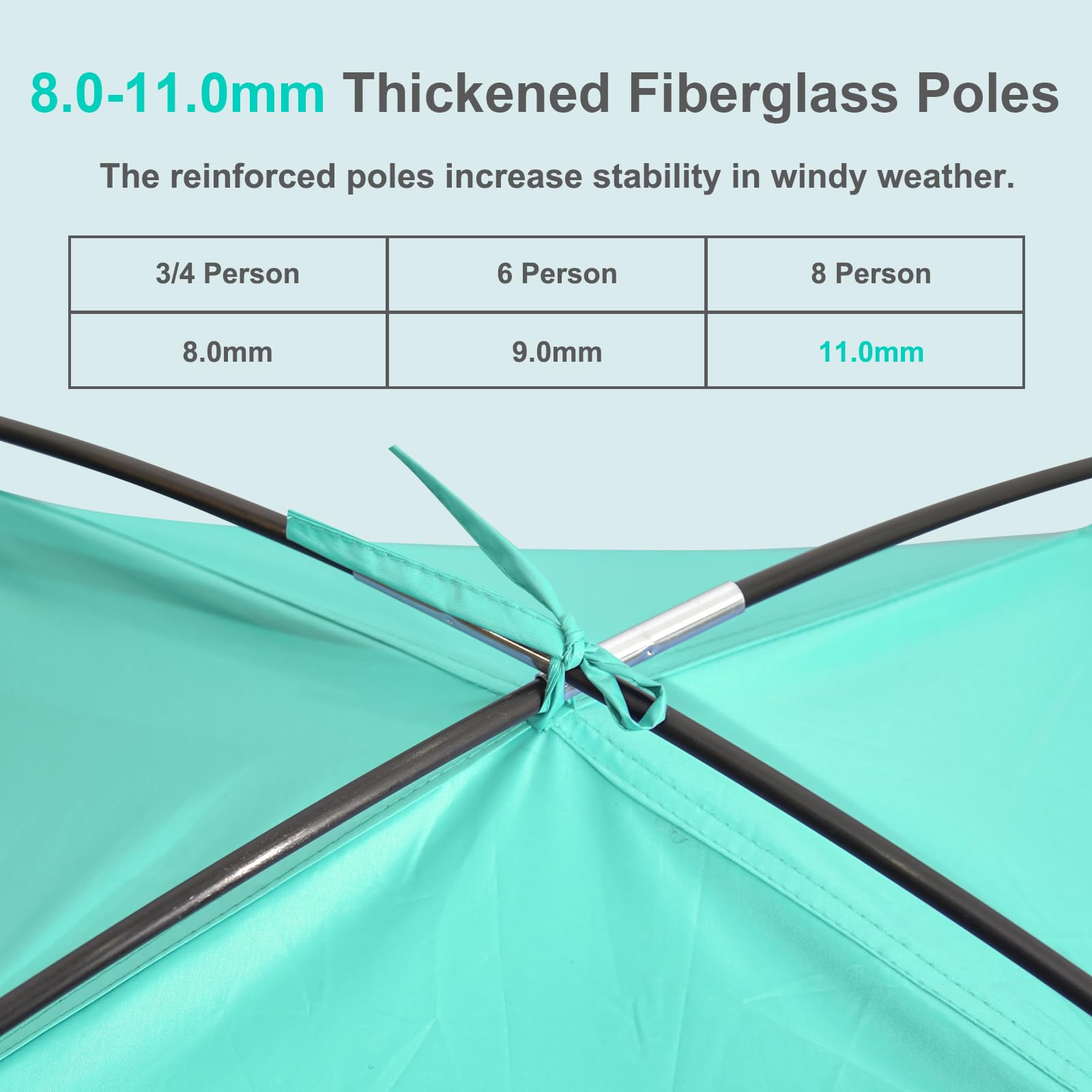 Gorich Beach Shade Tent for 3 Person with UPF 50+ UV Protection, Portable Sun Shelter Canopy, Lightweight & Easy Setup Cabana Beach Tent