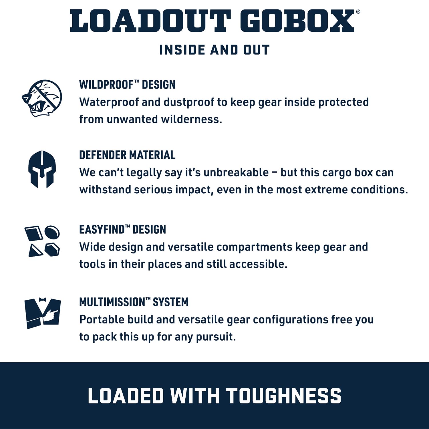 YETI Loadout GoBox 60 Gear Case White, Gobox 60 - White, Classic