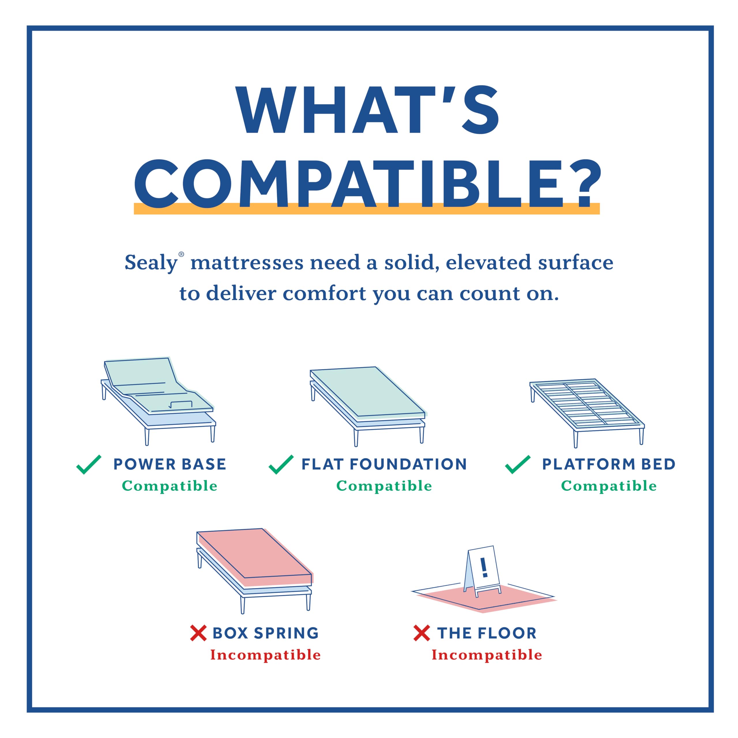 Sealy - Memory Foam Bed in a Box – 6 Inch, Low Profile, Medium Feel, Twin XL Size, CertiPur-US Certified,White