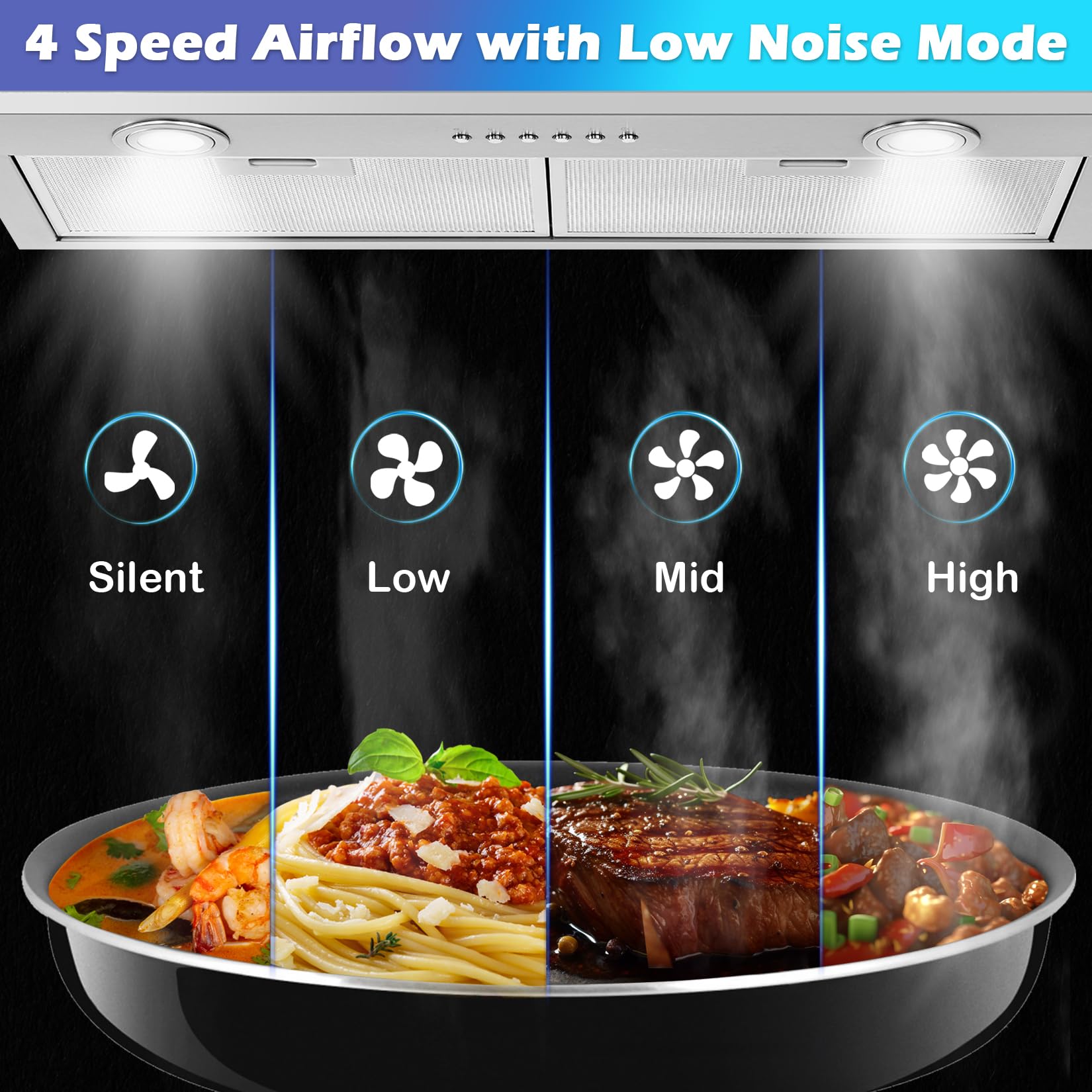ONEEON 30" Range Hood Insert - 500 CFM Stainless Steel Built-in Kitchen Vent w/ 4-Speed Exhaust Fan, Dishwasher-Safe Baffle Filters, LED Lights & 3-Min Delayed Shutdown