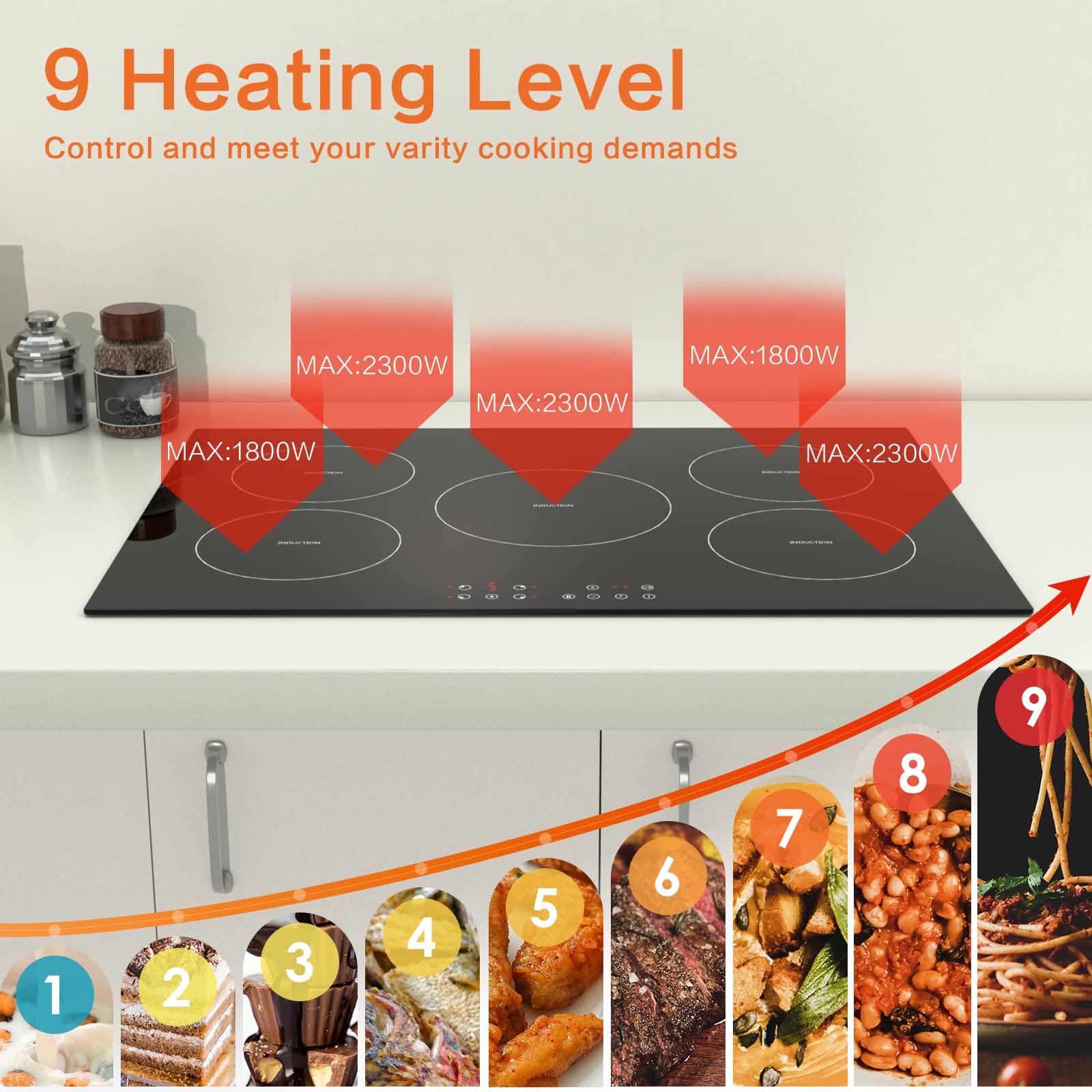 Davivy 30 Inch Induction Cooktop,5 Burners Built-in Induction Cooktop,Induction Stove Top - 9 Heating Level,Child Safety Lock,Sensor Touch Control,Timer, 220~240V, 9300W