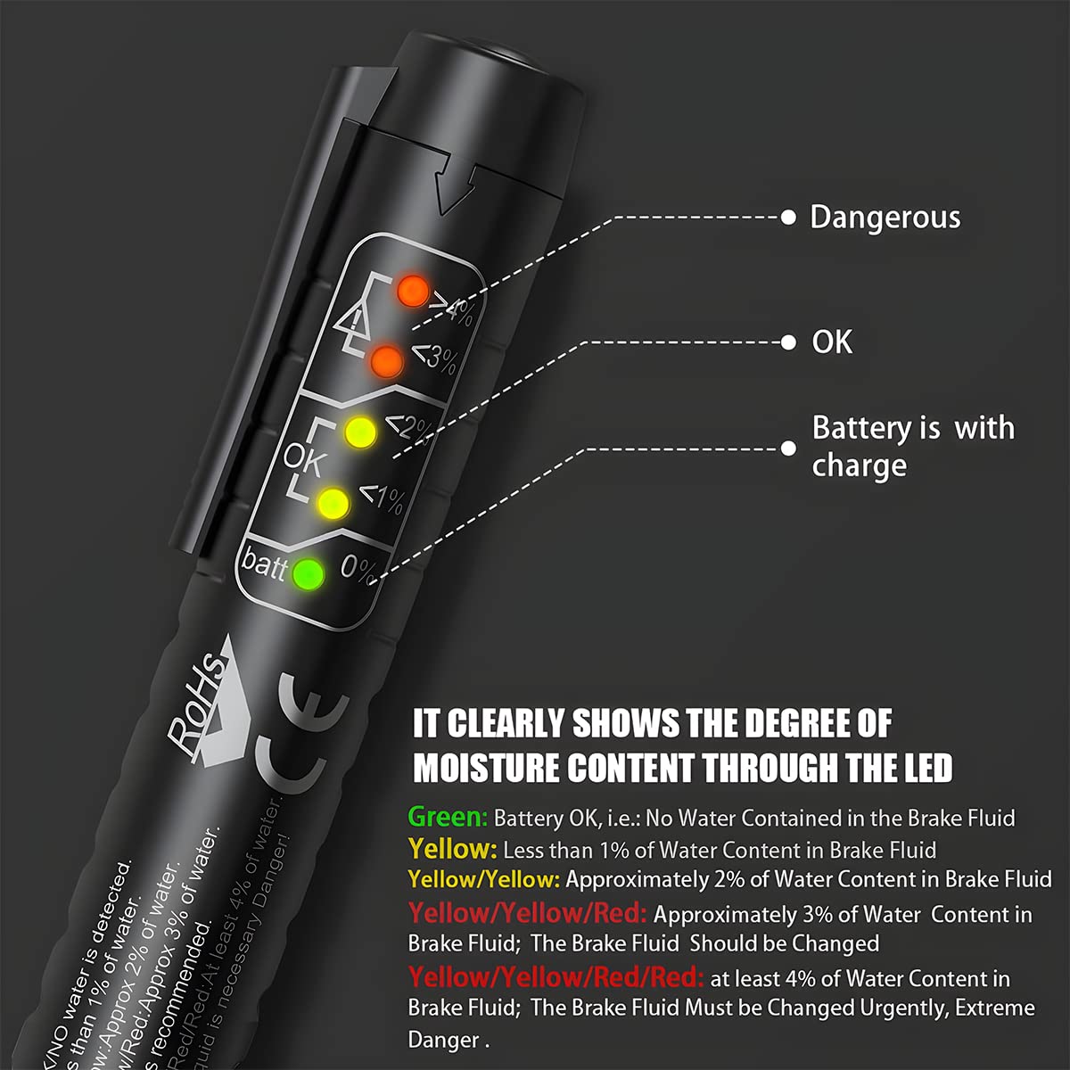 Brake Fluid Liquid Tester Pen, Auto Brake Diagnostic Testing Tool with 5 LED Indicators, Hydraulic Fluid Liquid Oil Moisture Analyzer, Car Accessories Check Engine for DOT3 DOT4 DOT 5.1 Brake Fluid
