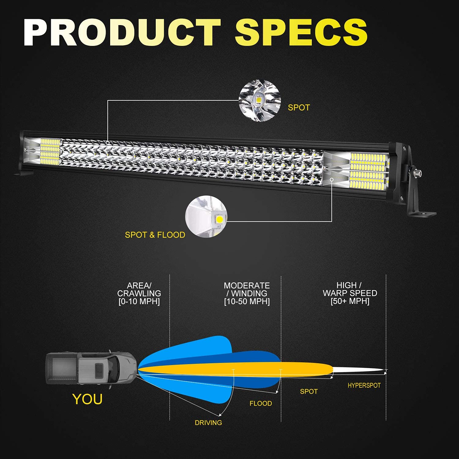TURBO SII - LED Light Bar 32 Inch 441W Triple Row Flood Spot Combo Beam Offroad Driving Light 4Pcs 4 Inch 60W LED Cubes Lights with 3-Leads Wiring Harness for Trucks ATV UTV Polaris SUV Boats