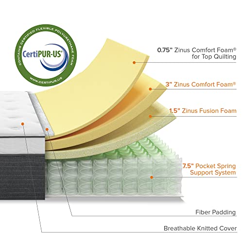ZINUS 13 Inch Comfort Essential Pocket Spring Hybrid Mattress, Queen, Pressure Relieving Support, CertiPUR-US Certified, Mattress in A Box