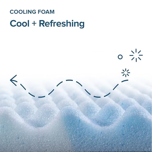 ZINUS 1.5 Inch Swirl Gel Cooling Memory Foam Mattress Topper, Smaller, More Convenient WonderBox Packaging, Cooling, Airflow Design, CertiPUR-US Certified, Full