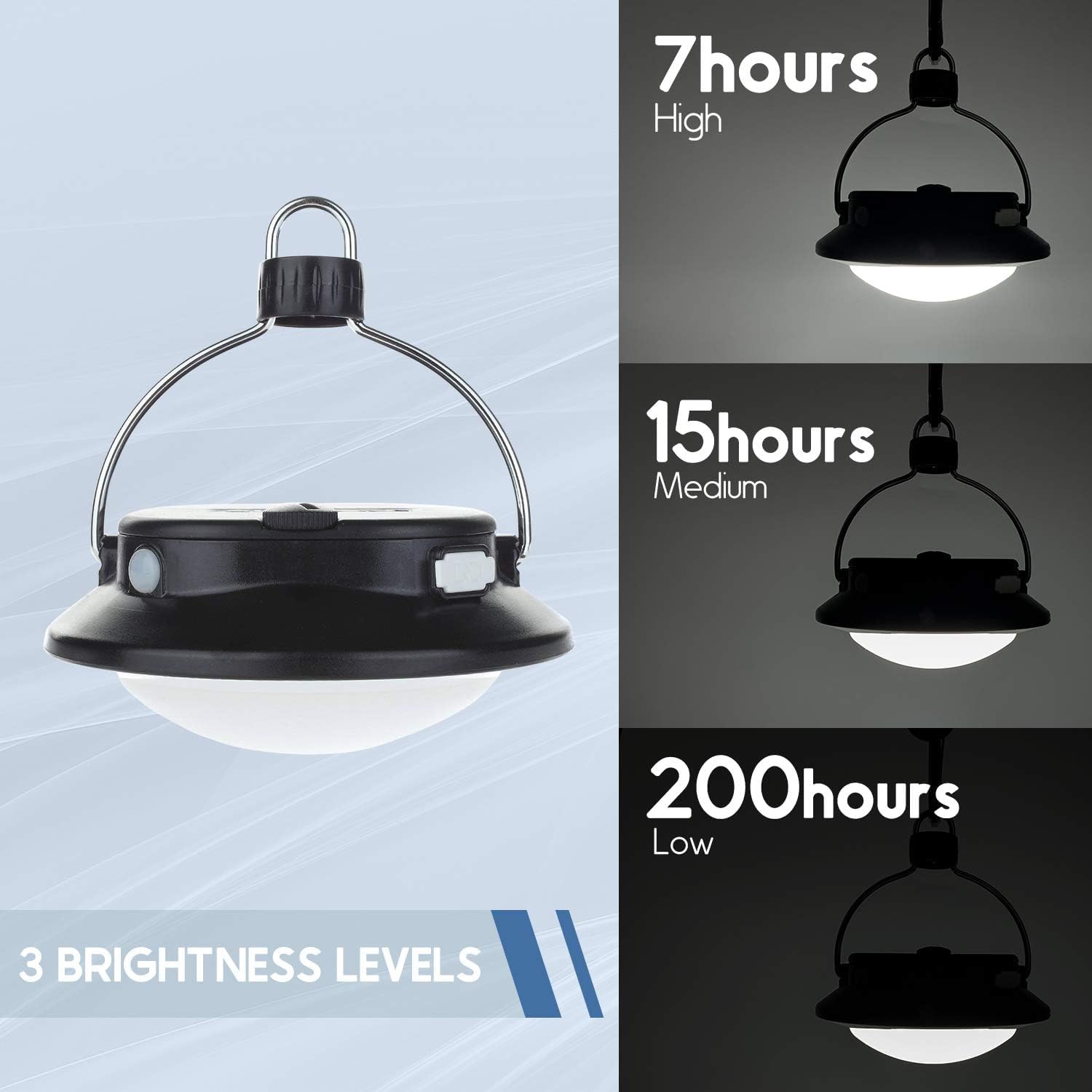 SUBOOS Gen 2 Pro LED Camping Lantern Rechargeable, Tent Light 300LM with Angles Adjustable, 5 Light Modes, 200h Runtime, 5200mAh, for Camping, Hiking, Hurricane, Emergency, Outage
