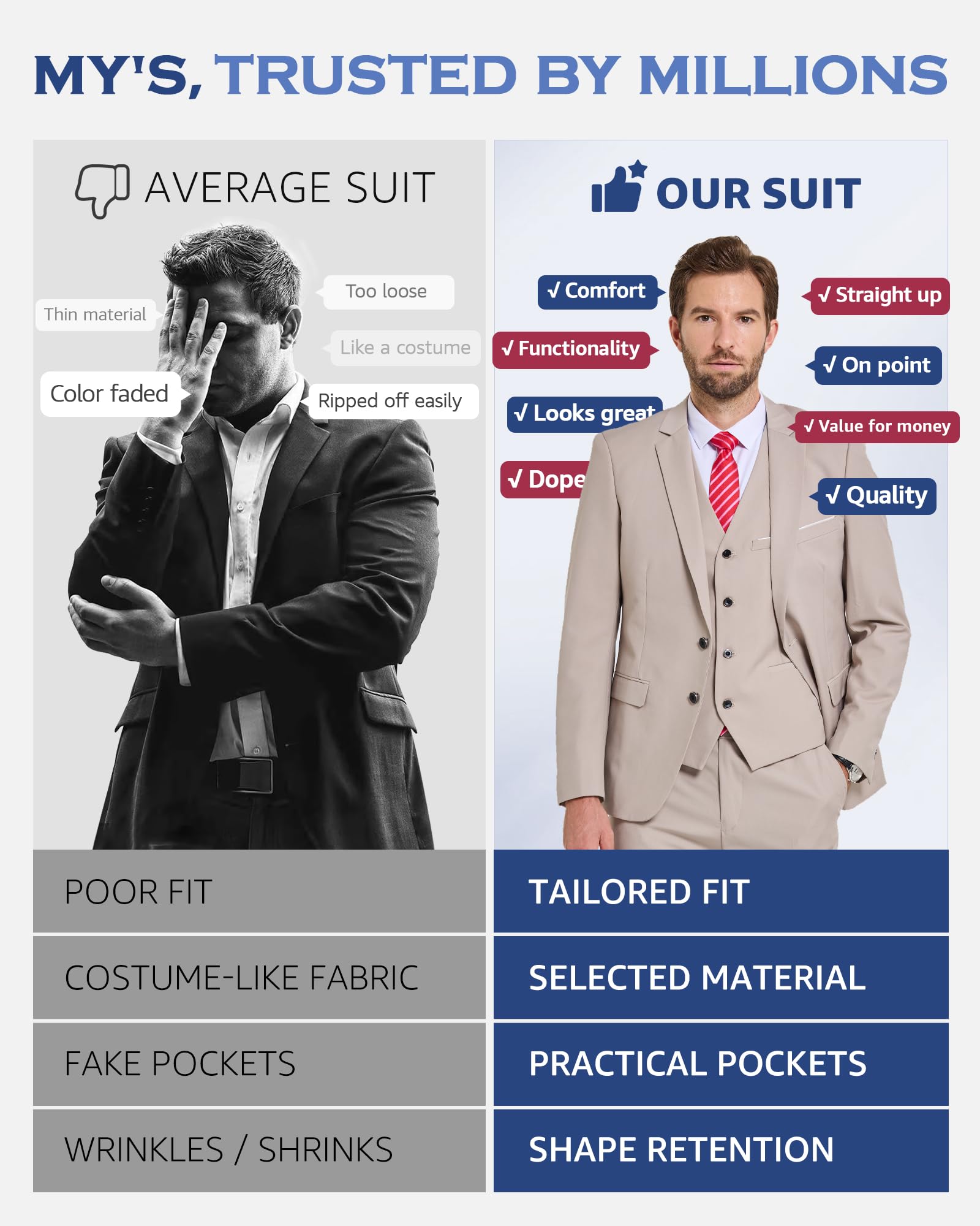 MY'S Men's 3 Piece Slim Fit Suit Set, Two Button Blazer Jacket Vest Pants with Tie, Solid Wedding Dress Tux and Trousers Black Small