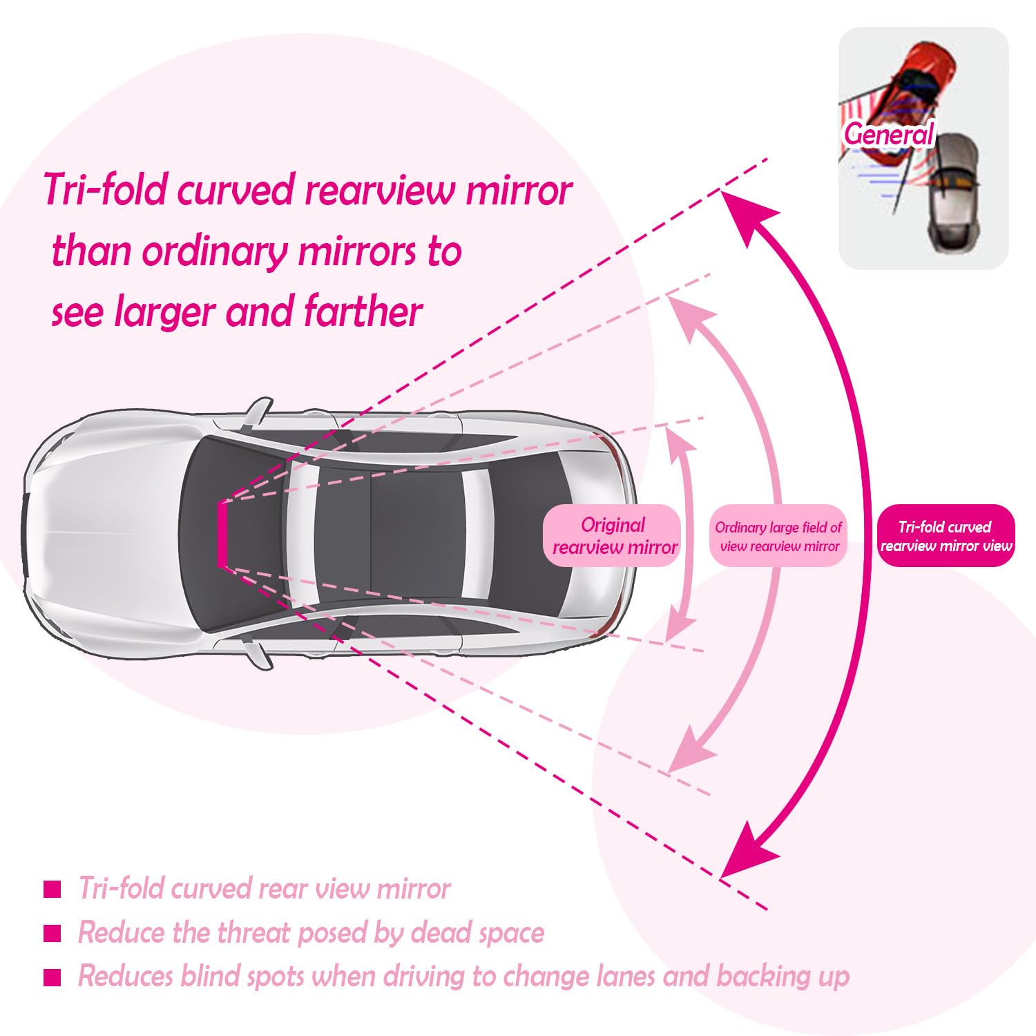 Car Rear View Mirror,15 Inch HD Triple Fold Panoramic Rear View Mirror Extender,Adjustable Wide Angle Car Mirror,Universal Car Interior Accessories for Car Truck SUV Vans