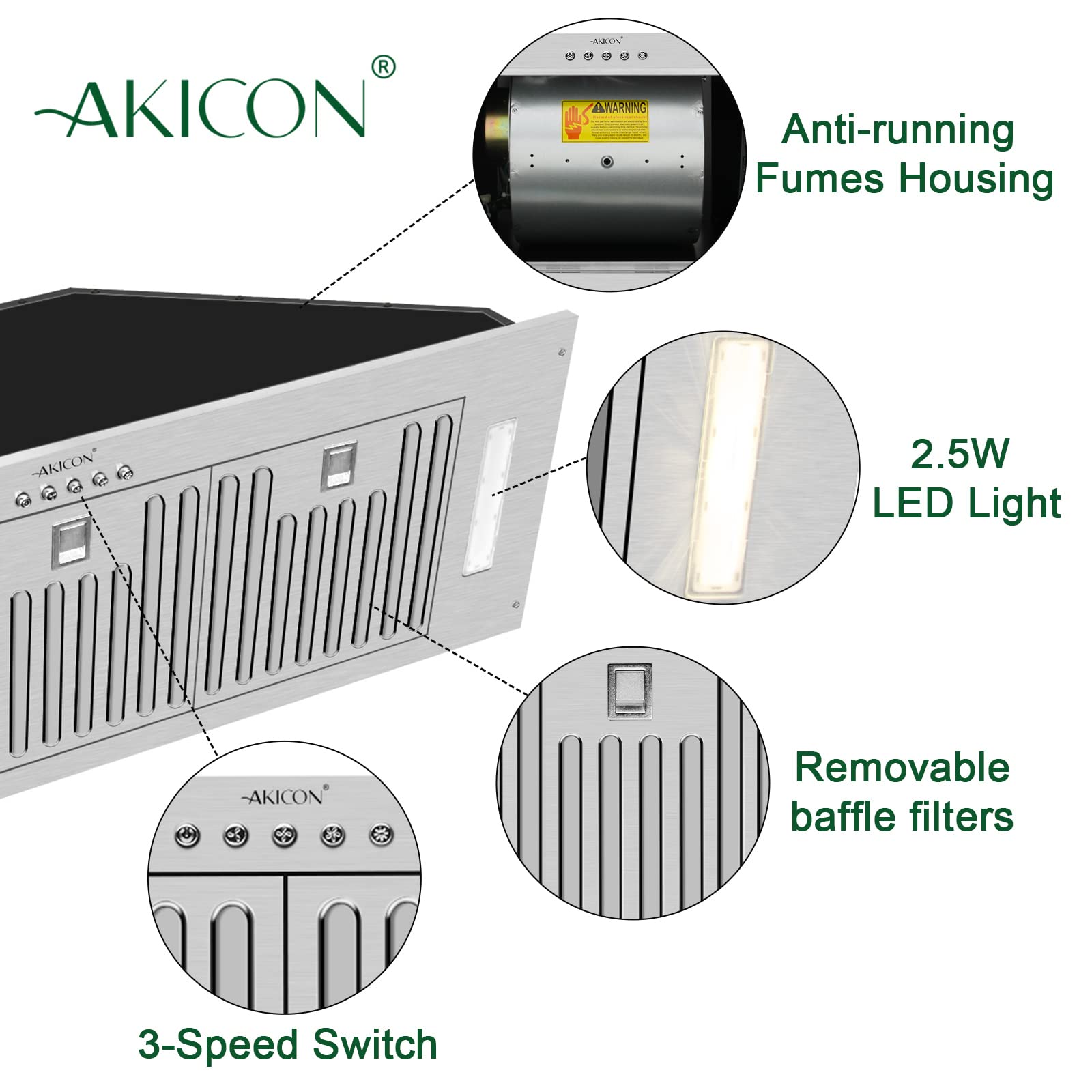 Akicon Range Hood Insert/Built-in 30 inch, Ultra Quiet Powerful Vent Hood with LED Lights, 3 Speeds 600 CFM, Stainless Steel