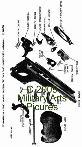 Mastering the Thompson Submachine Gun in Six Parts: Six US Army Training Films with Thompson Manual included on the DVD