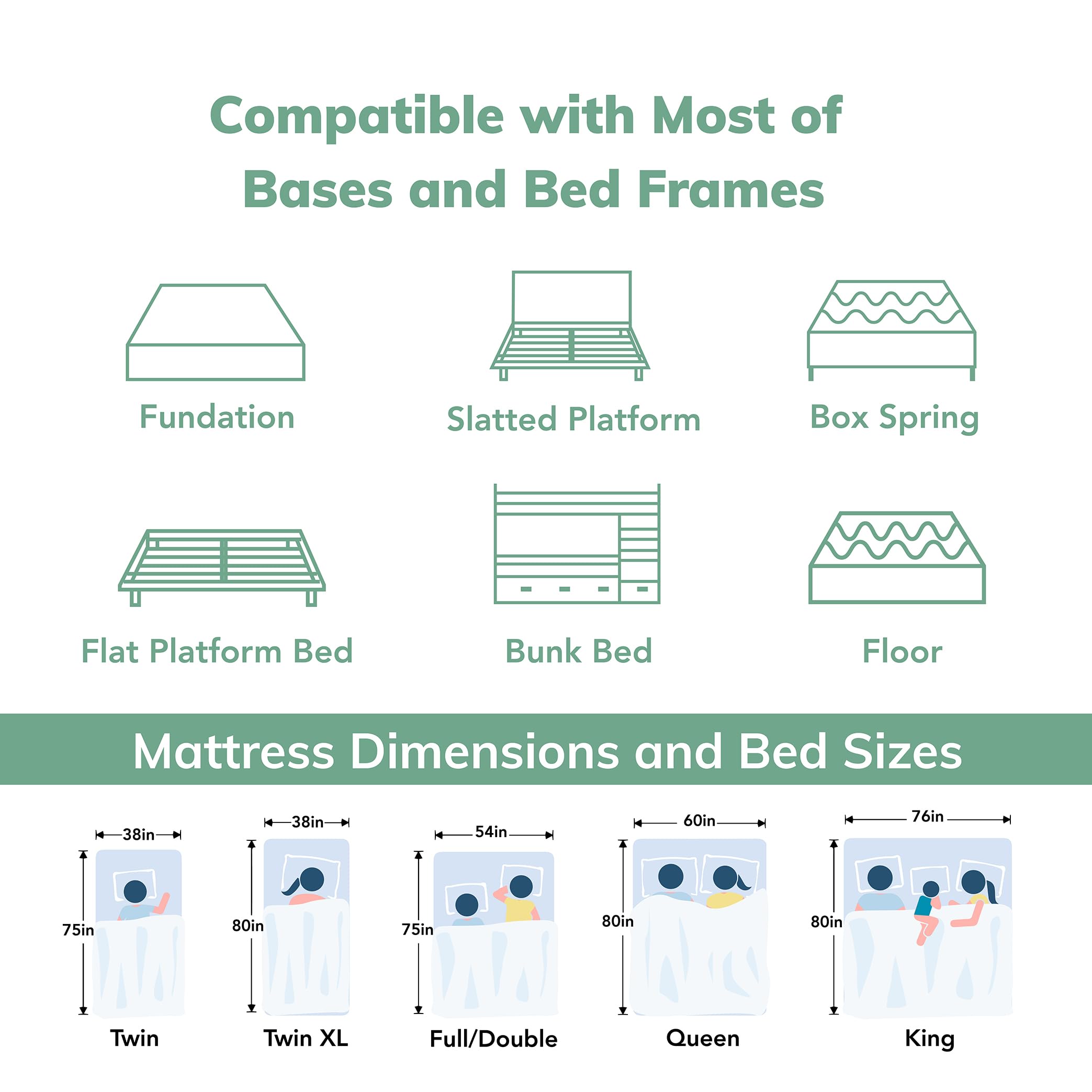 EGO White 10 Inch Full Green Tea Memory Foam Mattress, Gel Mattress Bed in a Box, CertiPUR-US Certified, Double Mattress, 54"x75", Medium Firm