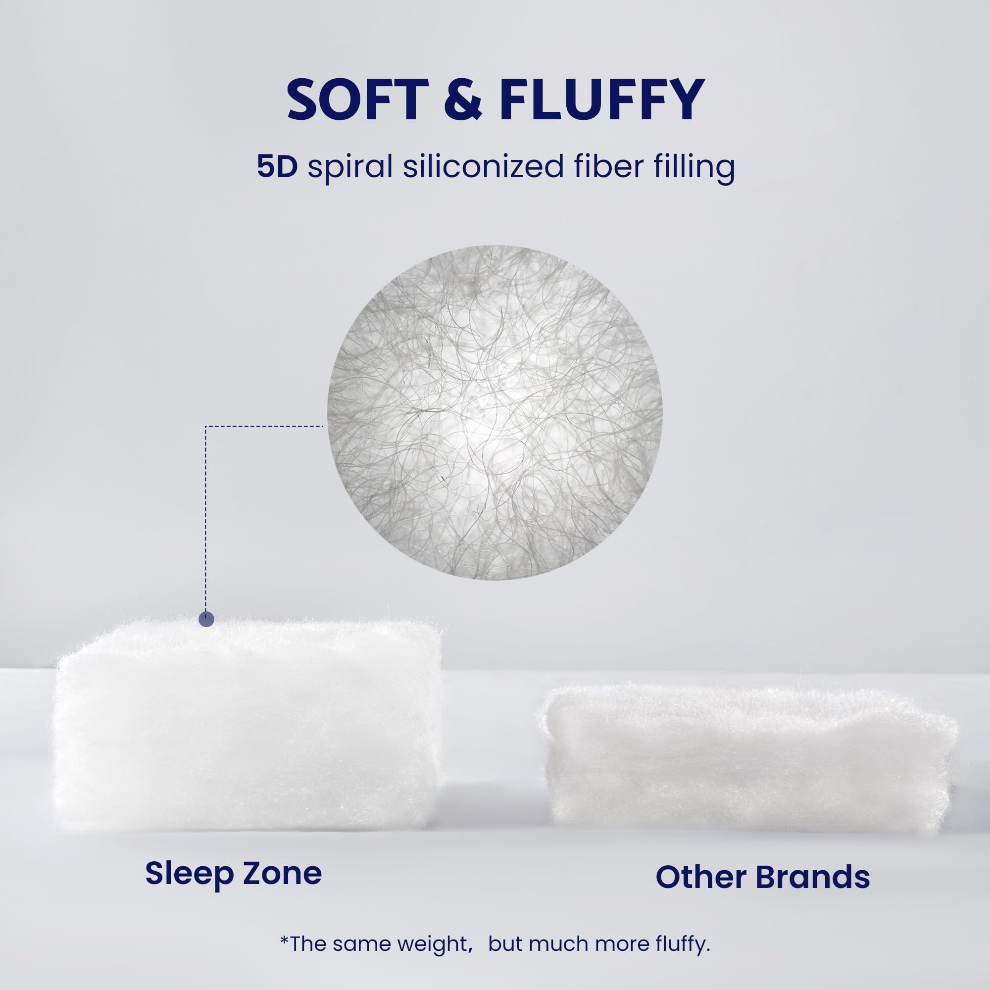 SLEEP ZONE Cooling Mattress Topper Twin Size Quilted Fitted Mattress Pad Cover, Soft Fluffy Down Alternative Pillow Top Bed Topper Deep Pocket 8-21 Inch (Grey, Twin)