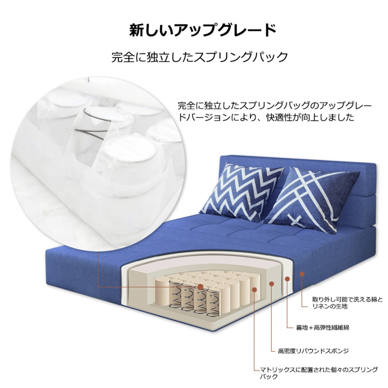 UsmAsk Floor Sofa Sofa Bed Single Seat Chair 2 Seats Folding Reclining High Back Cushioned Seat Chair Low Sofa Sofa Mattress Sofa Bed,Light Grey,120×76×72cm (Blue 150×76×72cm)