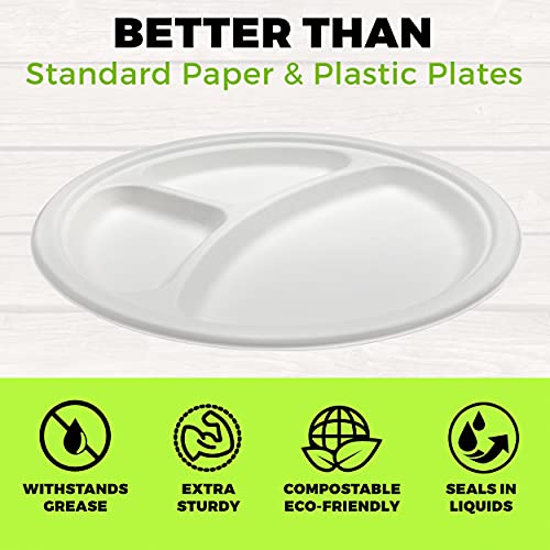 NYHI Heavy Duty Compartment Plates | 10 Inch Disposable 3 Compartment Divided Plates For Adults & Kids | White Eco Friendly Sugarcane Paper Plates Are Cut & Leak Resistant | 125 Pack (3 Compartment)