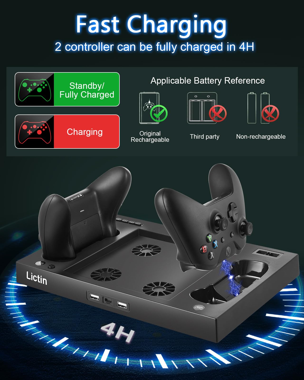 Lictin Cooling Fan Charging Station for Xbox Series X Console & Controller, Upgraded 4 Cooler Fan System Stand, Vertical Dual Charger Station Dock Accessories with 2 x 1400mAh Rechargeable Battery