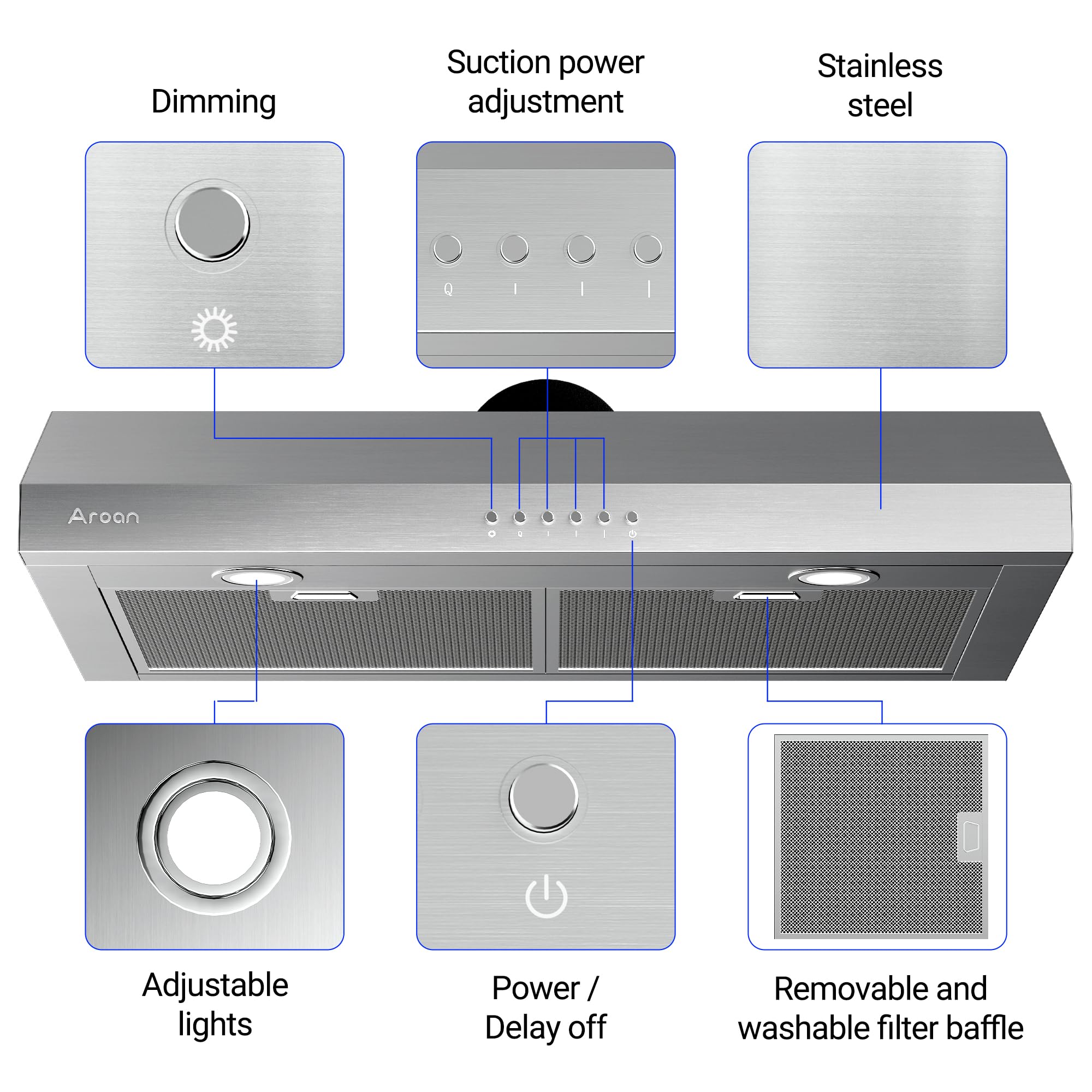 AROAN 30 inch Under Cabinet Range Hood with 900 CFM, Slim Stainless Steel Vent Hood for Kitchen with 4 Speed Soft Touch Switch, Reusable Aluminum Mesh Filters, Adjustable LED Lights (ANC02-30A)