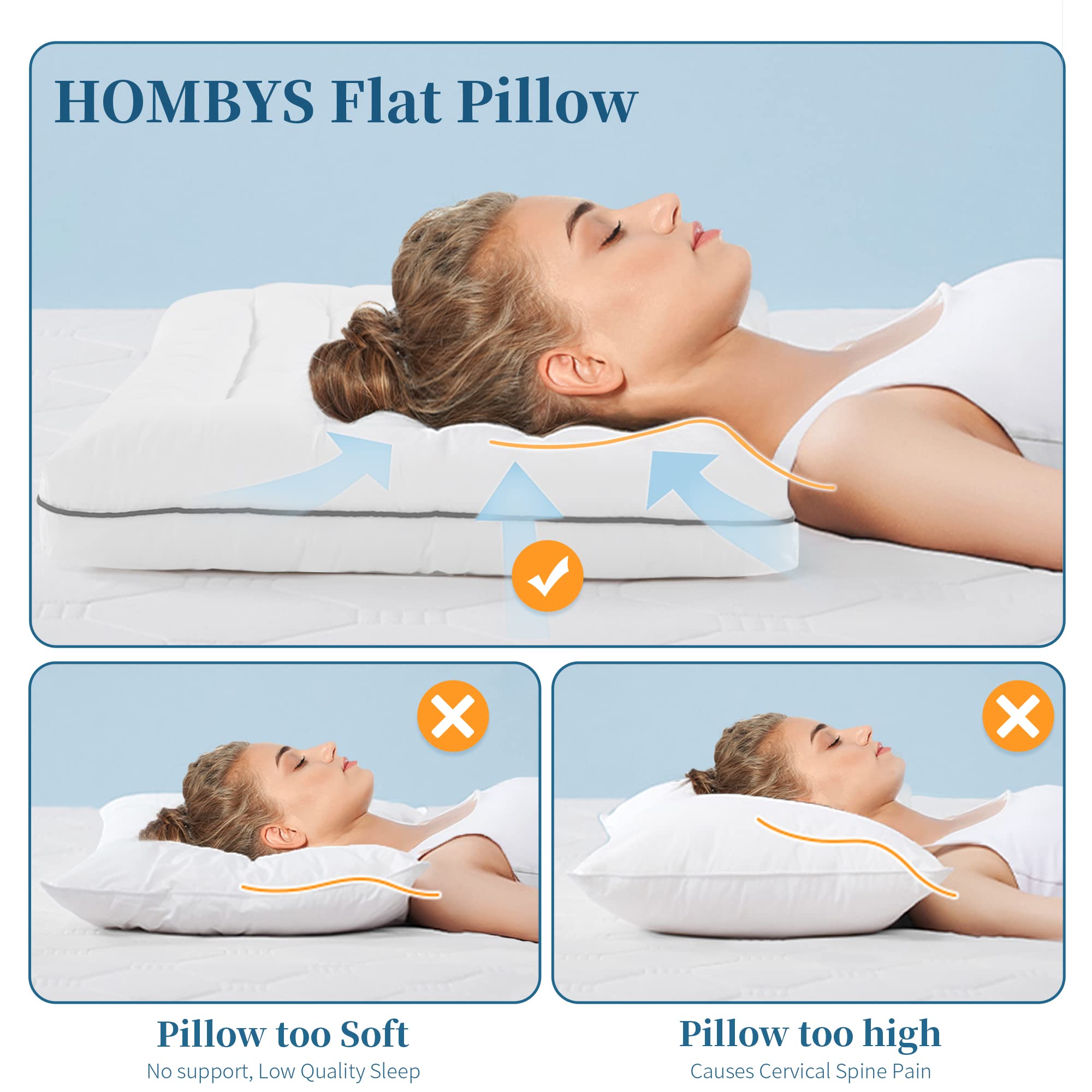 HOMBYS Ultra Thin Flat Bed Pillow for Stomach and Back Sleepers,Standard Size Down Alternative Cervical Pillow for Neck Pain, 100% Cotton Shell, White,2.5 inch