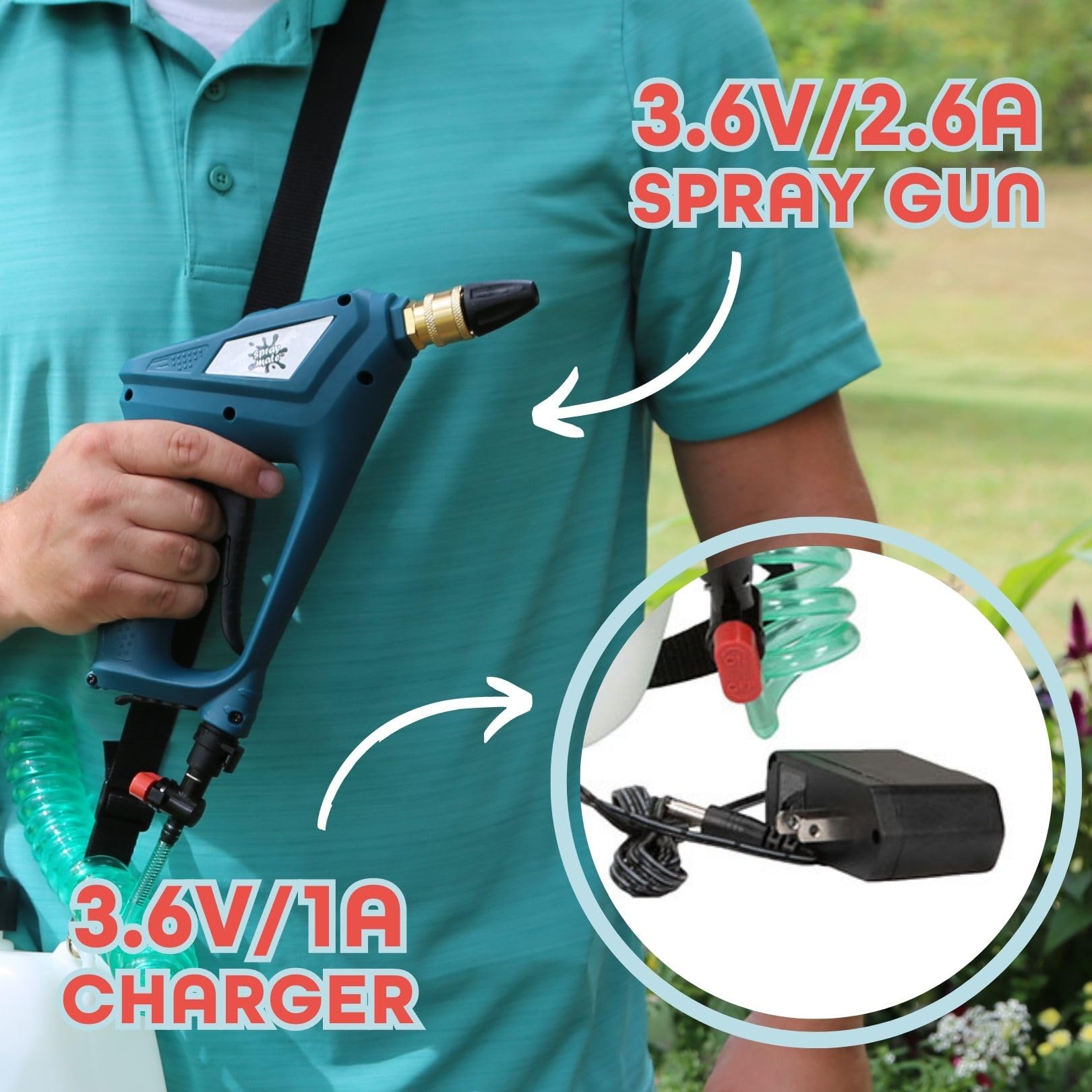SprayMate Lil' Squirt Battery Powered Sprayer - Electric Portable Garden Sprayer - 1.3 Gallon
