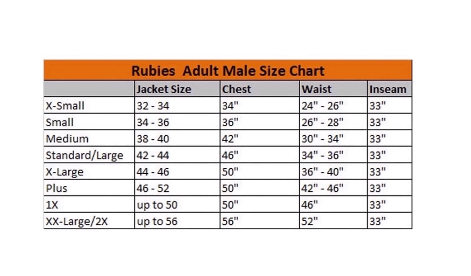 Rubies Men's Eggs Funny Adult-Sized Costumes for Themed Parties and Halloween, Multi, Standard US