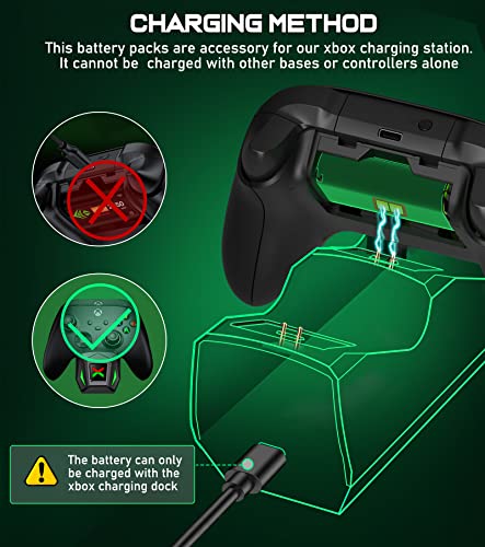 LIFUFUTEE Rechargeable Battery Pack with 2x2550mAh Xbox Battery Packs for Xbox One/X/S/Elite Controller, Xbox Controller Battery Pack with 4 Batteries Cover for Xbox Series X|S