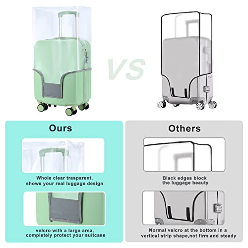 Mannikesi Luggage Cover Cloth Suitcase Cover Protector for Wheeled Suitcase (Clear PVC Cover, 20inch)