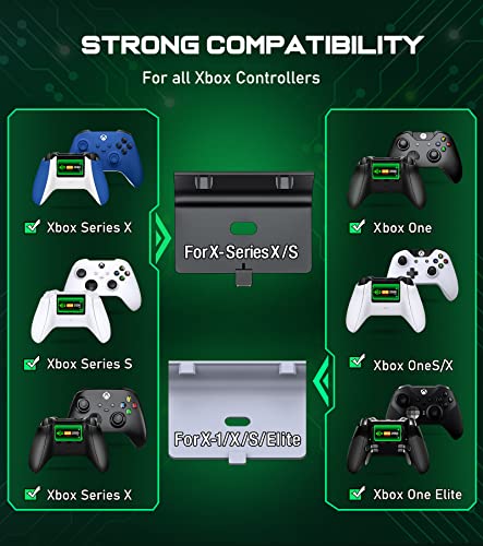 LIFUFUTEE Rechargeable Battery Pack with 2x2550mAh Xbox Battery Packs for Xbox One/X/S/Elite Controller, Xbox Controller Battery Pack with 4 Batteries Cover for Xbox Series X|S