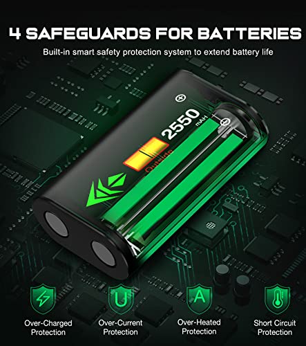 LIFUFUTEE Rechargeable Battery Pack with 2x2550mAh Xbox Battery Packs for Xbox One/X/S/Elite Controller, Xbox Controller Battery Pack with 4 Batteries Cover for Xbox Series X|S