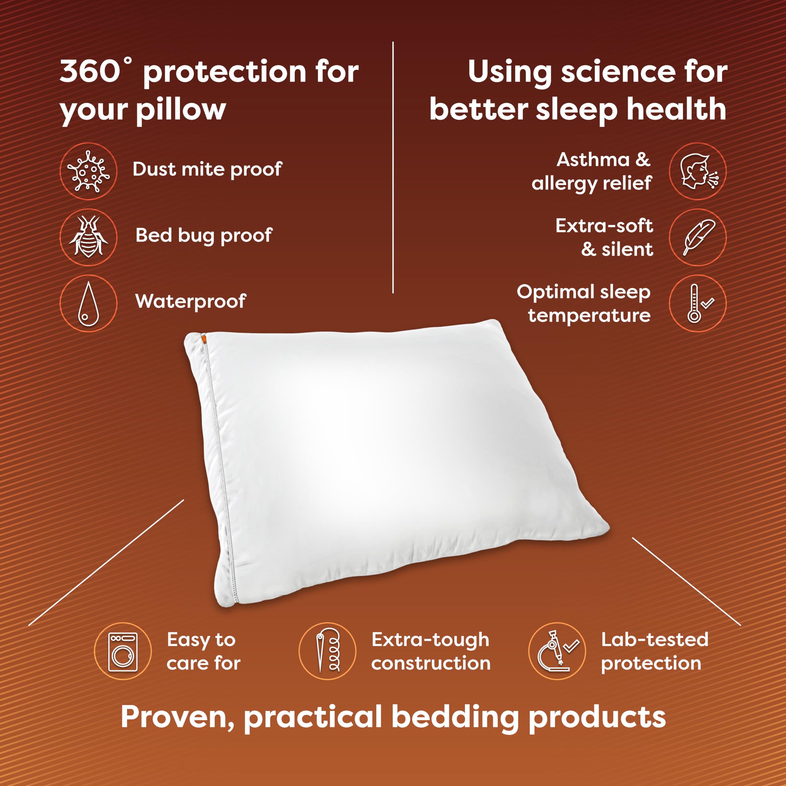 HOSPITOLOGY PRODUCTS Pillow Encasement- Zippered Bed Bug Dust Mite Proof Hypoallergenic - Sleep Defense System - Standard - Waterproof - Set of 2-20" H x 26" W