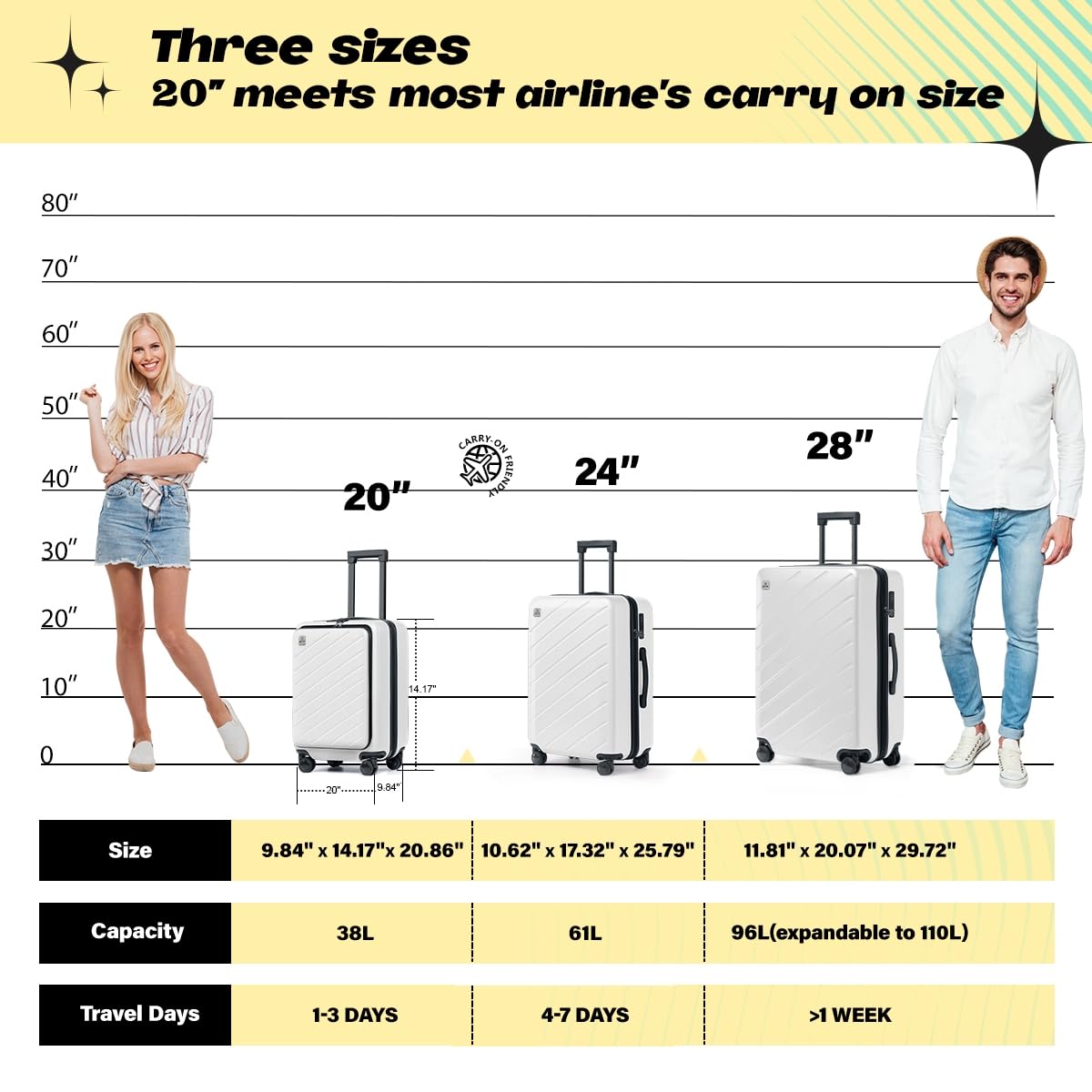 AnyZip Carry On Luggage 20'' Suitcase with Pocket Compartment ABS+PC Spinner Wheels TSA Lock White