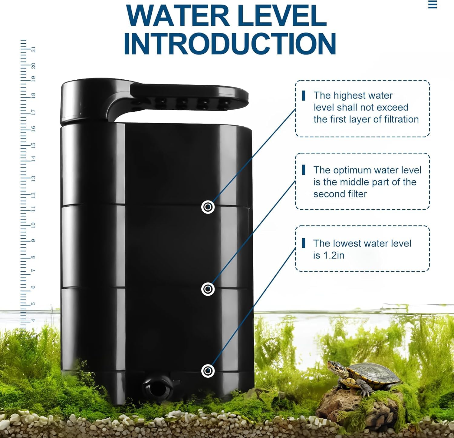 CHERLAM Turtle Filter, 3 in 1 Water Circulation Filter, Low Water Filter with Sponge and Bio Balls, for 15 to 50 Gallon Turtle Tank