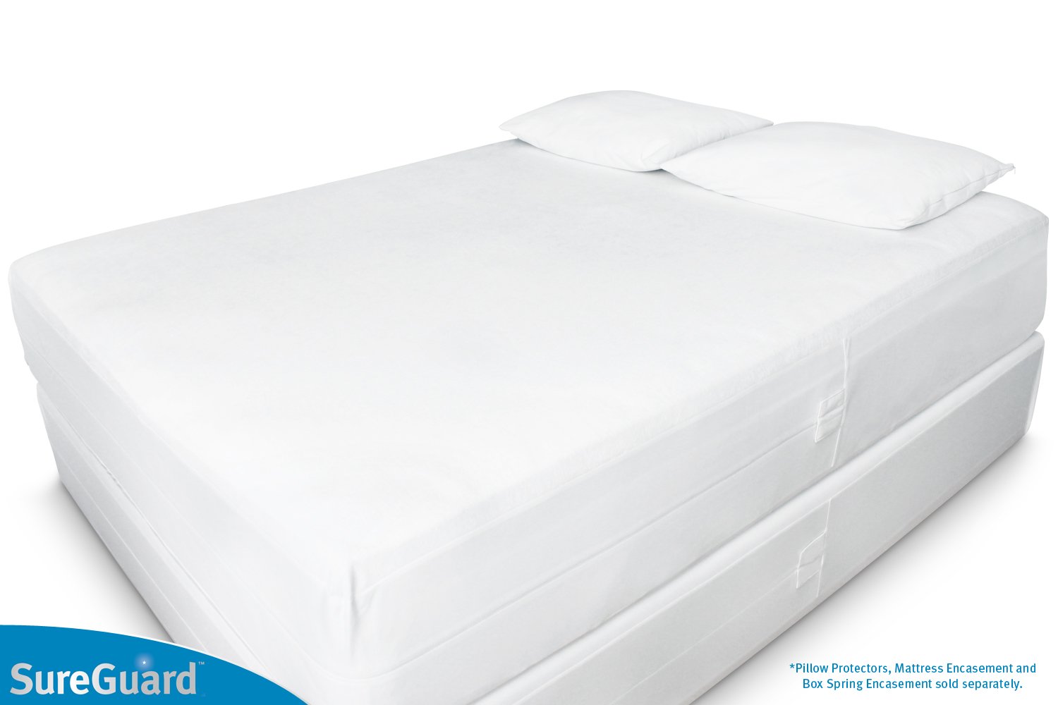 Set of 2 Standard Size SureGuard Pillow Protectors - 100% Waterproof, Bed Bug Proof, Hypoallergenic - Premium Zippered Cotton Terry Covers