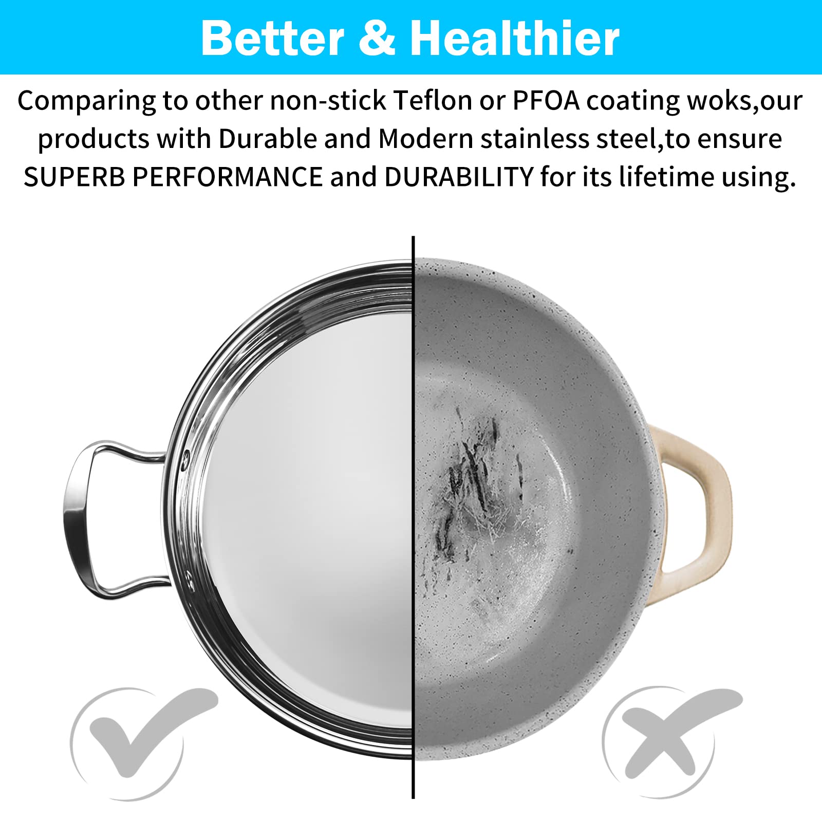 Stainless Steel Pots and Pans Set, 7-Piece Kitchen Cookware Sets with Glass Lids, Stay-Cool Handle, Oven Safe, Works with Induction/Electric and Gas Cooktops, Dishwasher