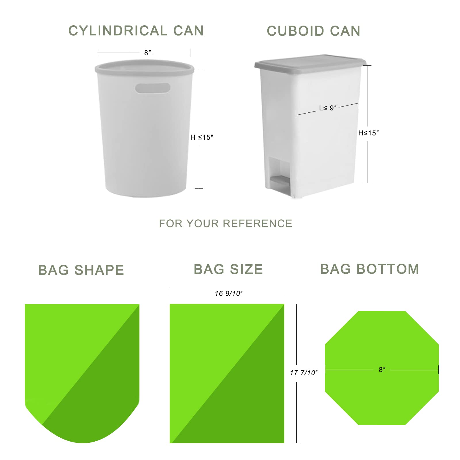 Mini Trash Bags, Inwaysin 1.2 Gallon Trash Bags, Small Bin Bags, 6L, 100Bags, Clear Green…